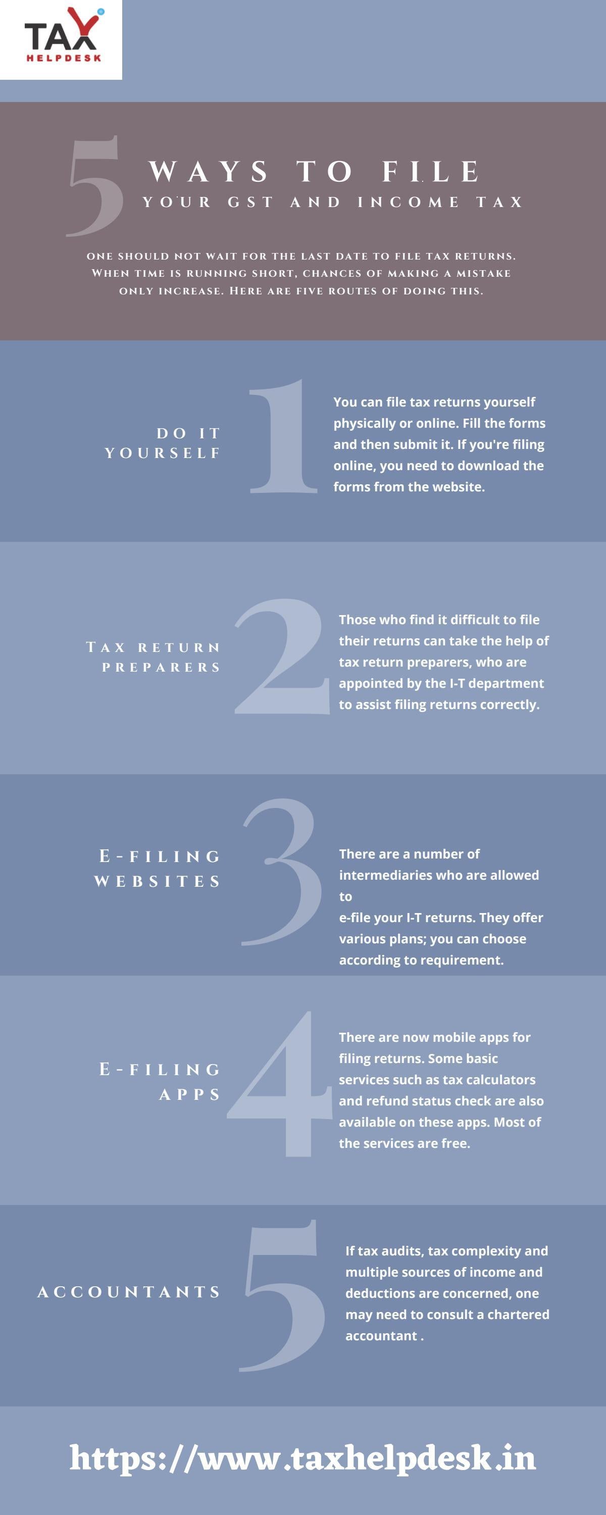 5 WAYS TO FILE GST AND INCOME TAX by TaxHelpDesk SEO - Issuu