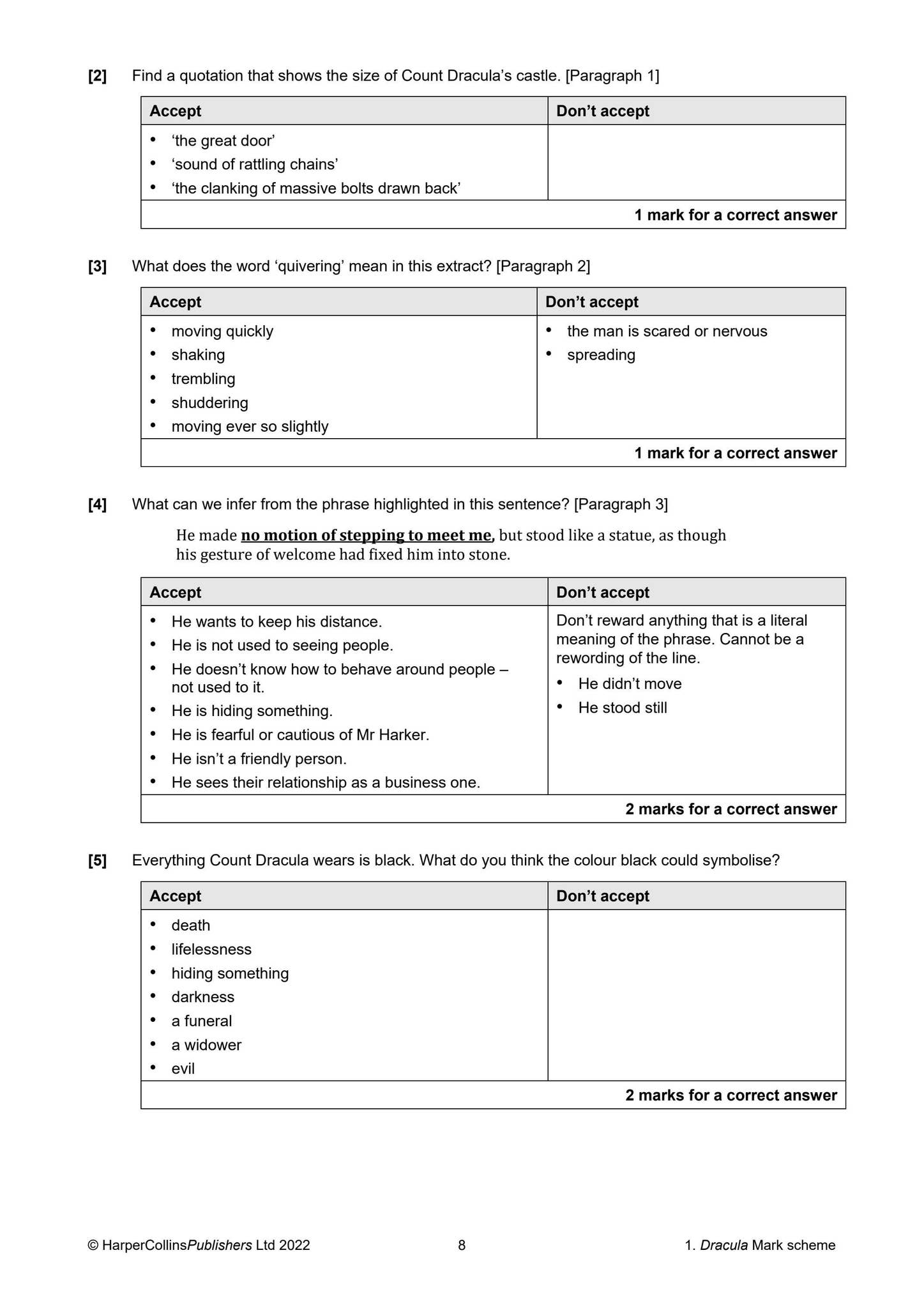 Develop Brilliant Reading Teacher Pack by Collins - Issuu