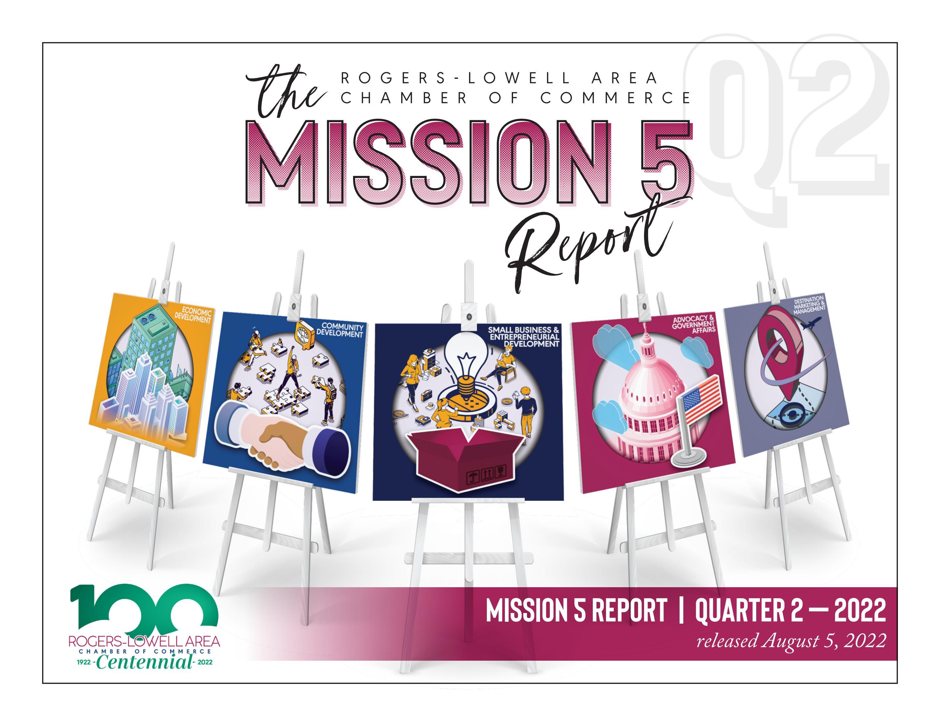 The Mission 5 Report | Quarter 2, 2022 by Rogers Lowell Chamber - Issuu