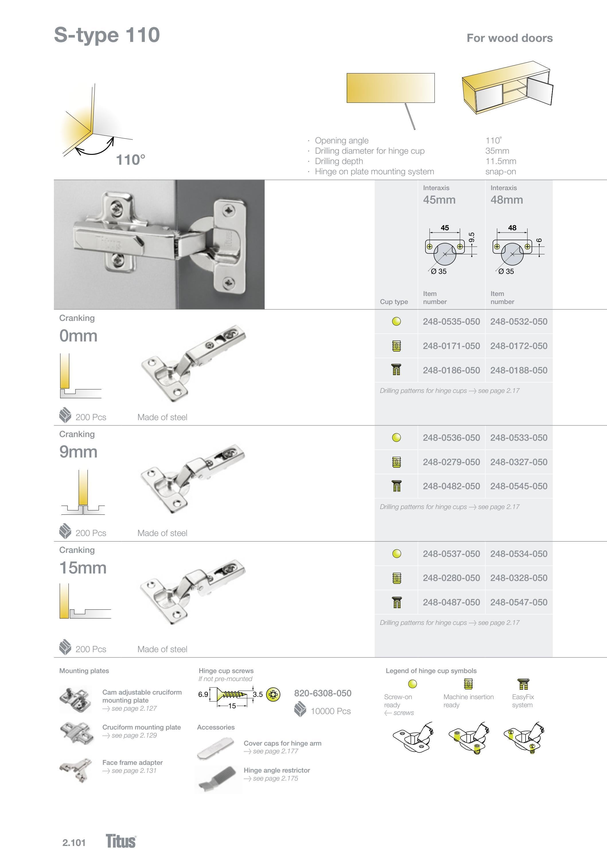 Titus Furniture Fittings Systems-complete hardware catalogue EN by ...