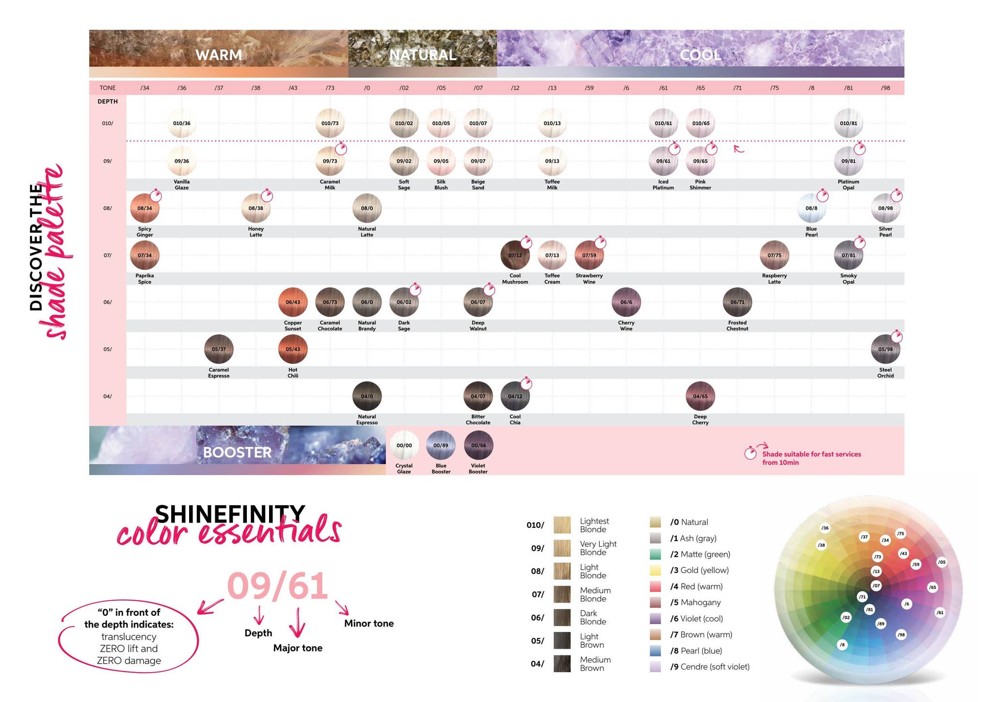 Wella Shinefinity color chart ENG by hairmail - Issuu