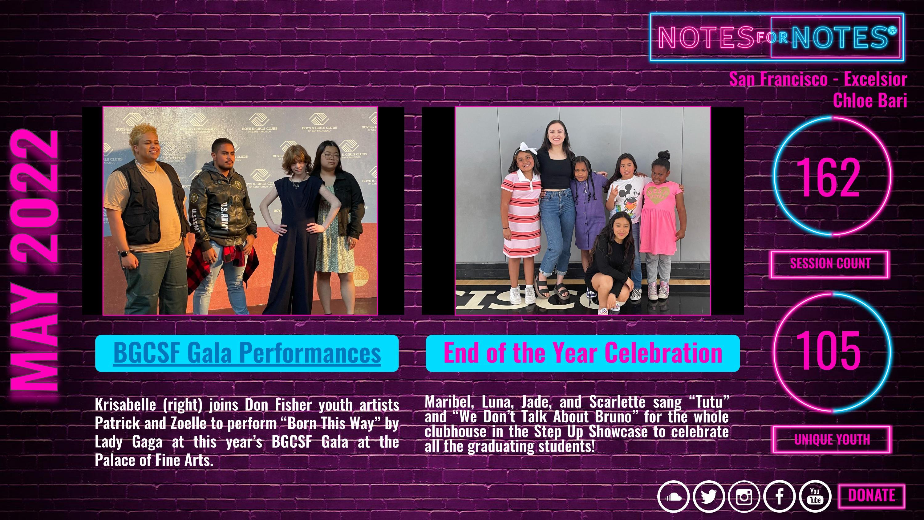 MAY 22 - San Francisco Exlelsior by Notes for Notes - Issuu