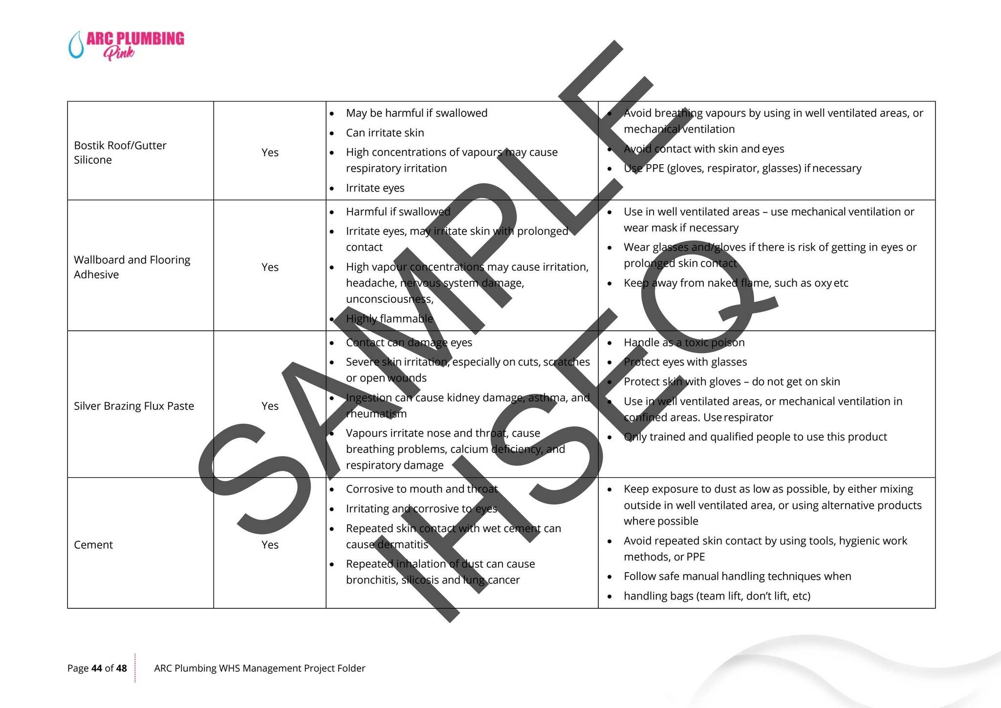 WHS Management Project Folder - Sample File by ihseq - Issuu