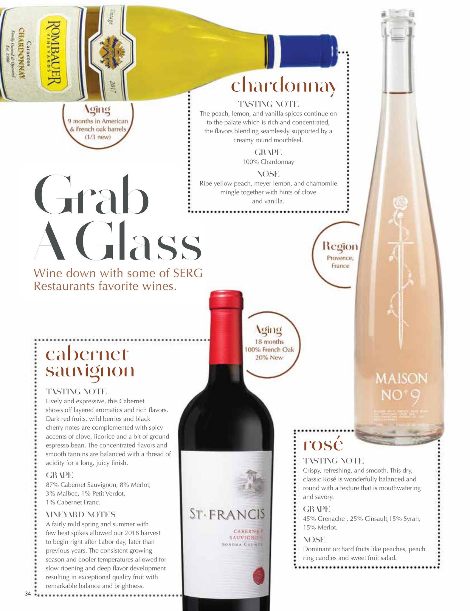 2022 SERG MENU GUIDE by SERG Restaurant Group - Issuu