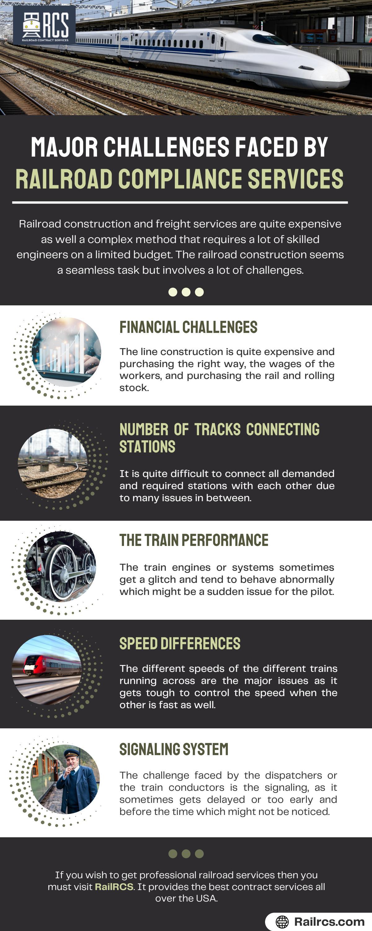 Major Challenges Faced by Railroad Compliance Services by Rail RCS - Issuu