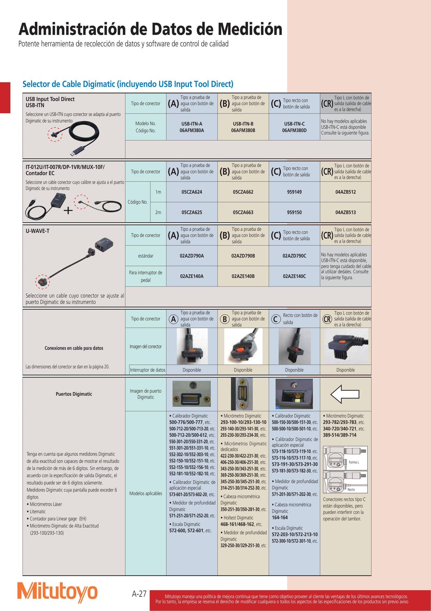 Administración de Datos de Medición by MetroMatemáticas - Issuu
