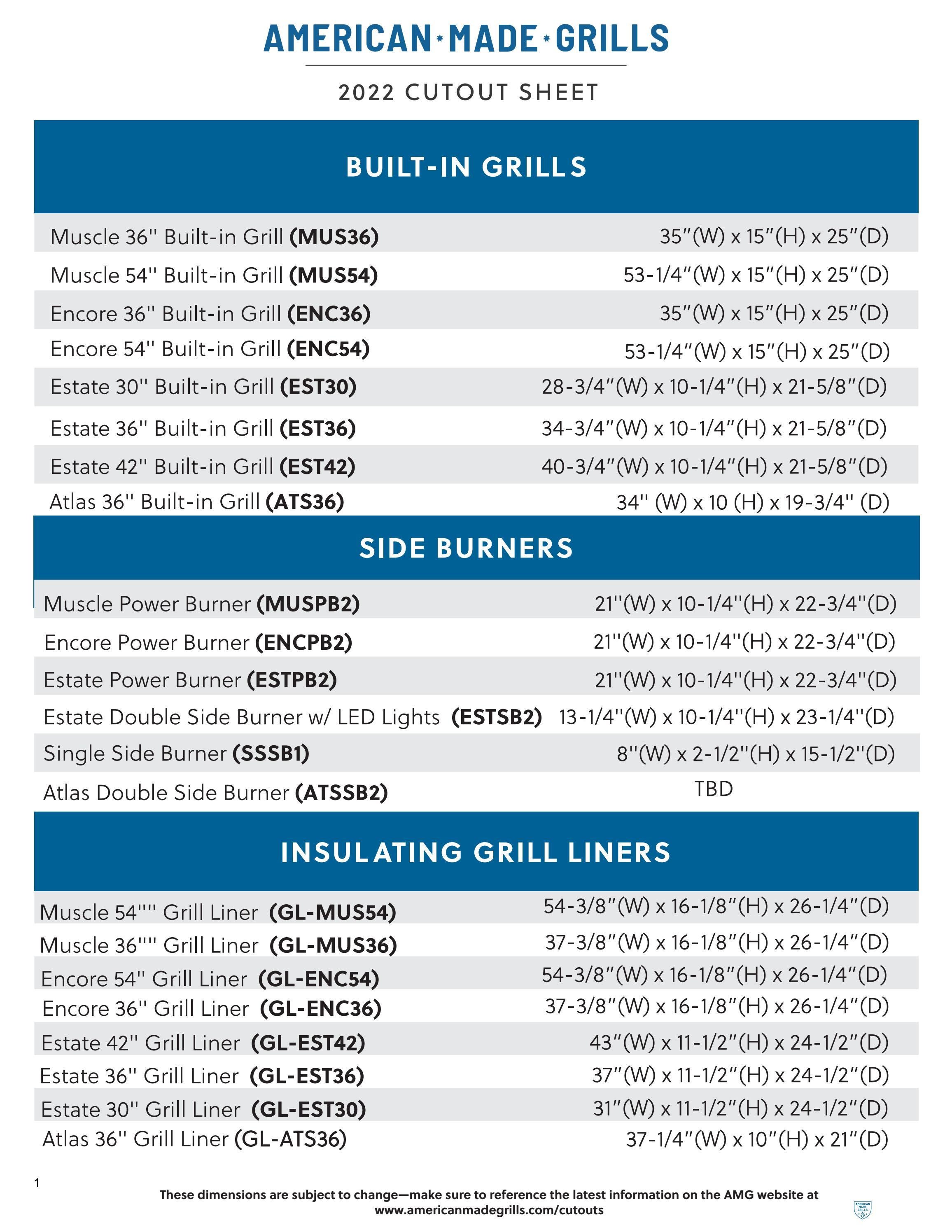 2021 AMG Cutout Sheet Multiple Page by Summerset Professional Grills ...
