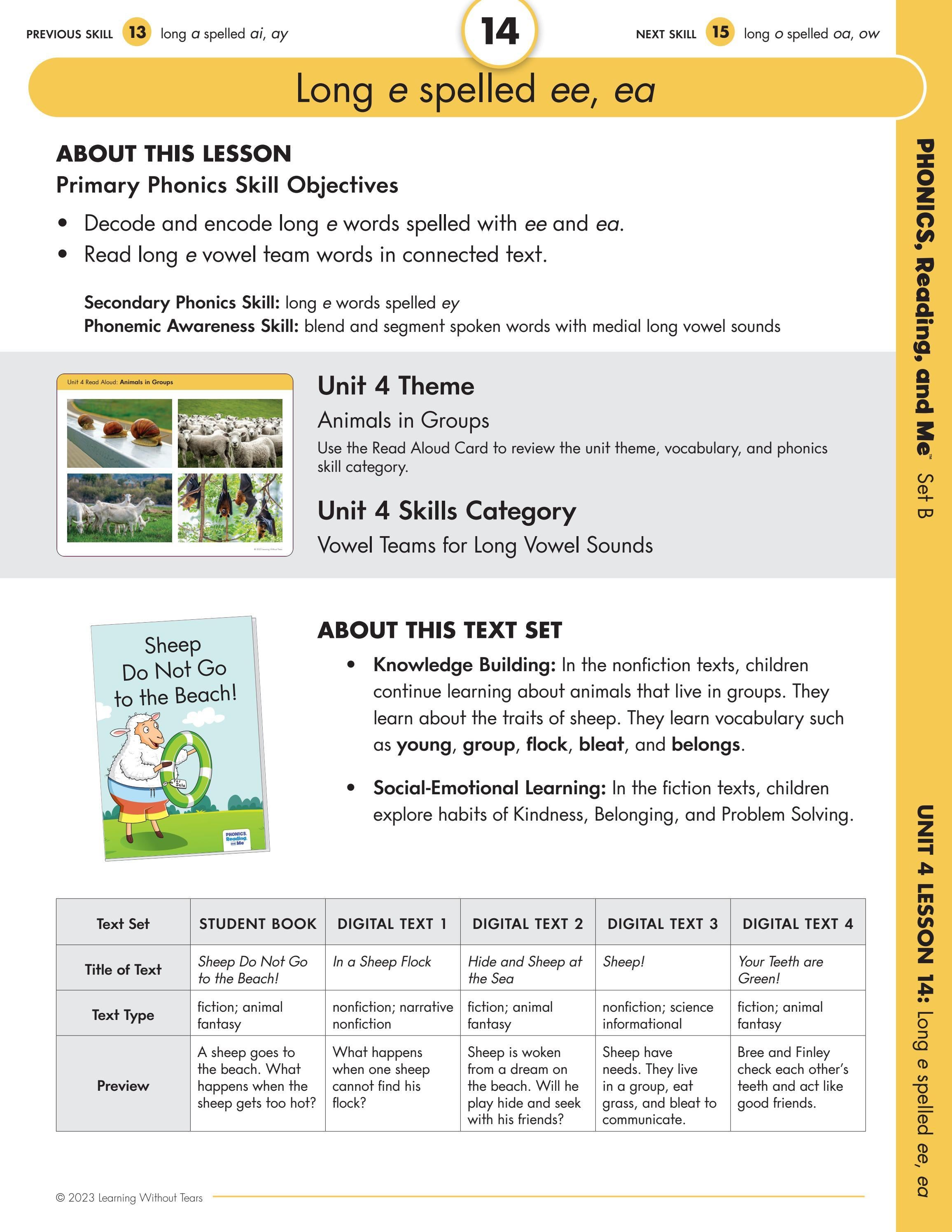 Phonics Reading and Me Teacher Lesson Card by Learning Without Tears ...