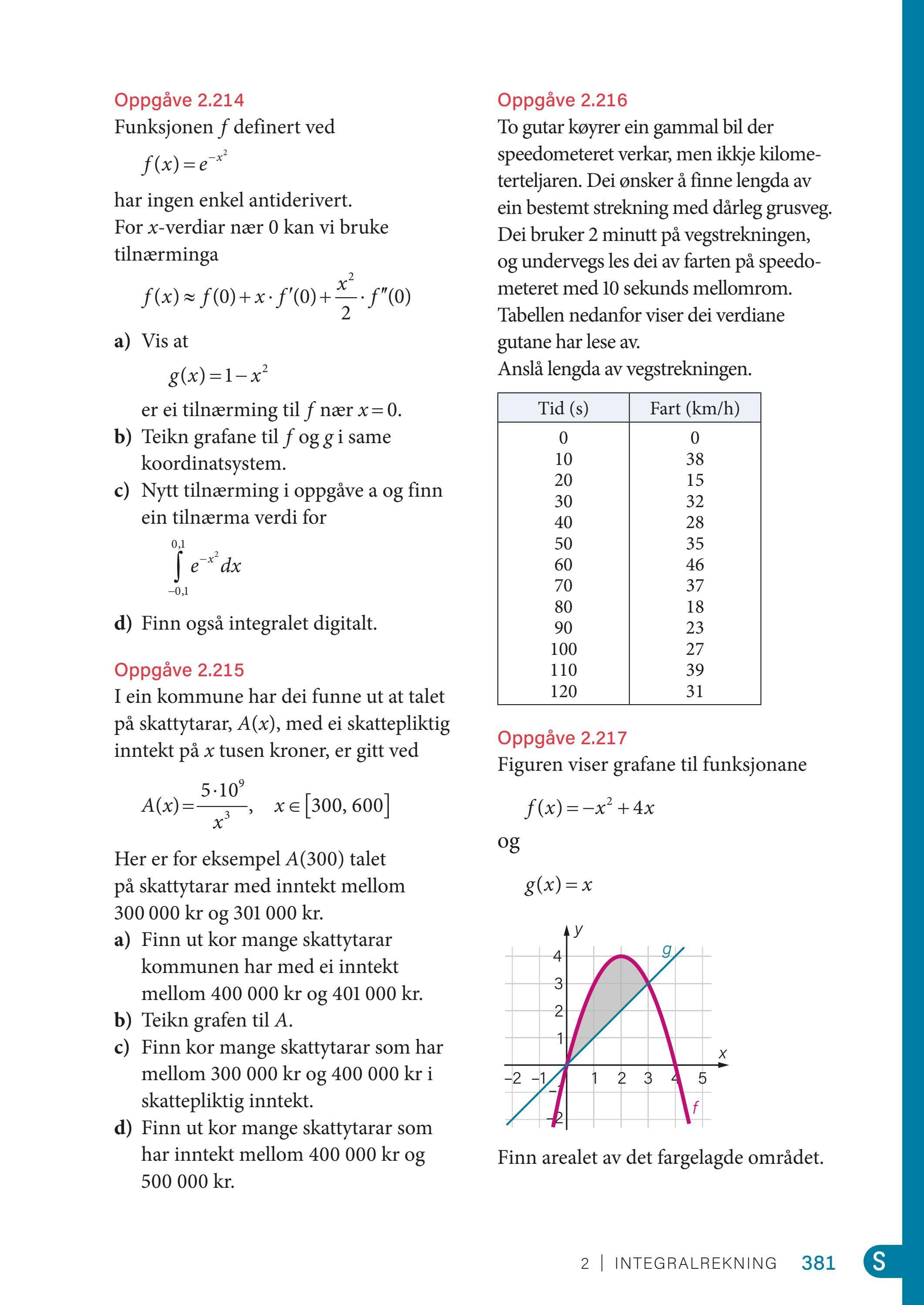 Sinus R2 (LK20) utdrag by Cappelen Damm - Issuu