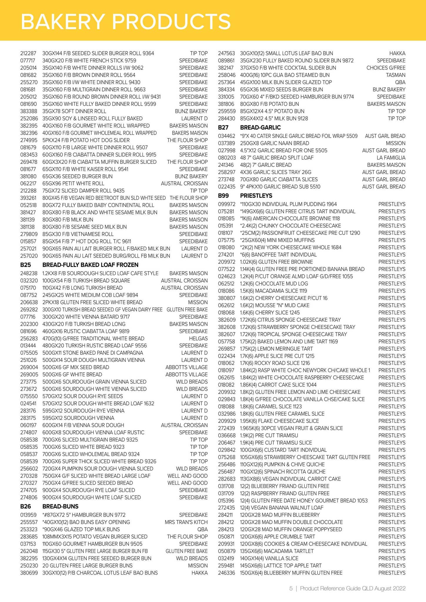 PFD Food Services PRG (QLD Product Reference Guide) by PFD Food ...