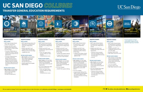 UC San Diego Colleges Transfer General Education Requirements by UC San ...