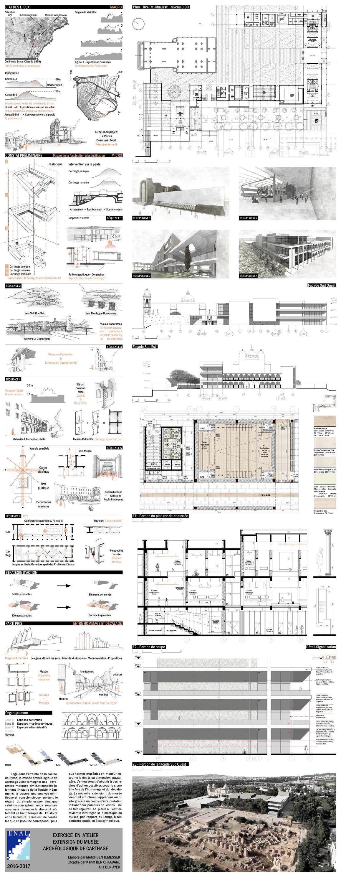 Extension Du Musée Archéologique de Carthage - Journées architecturales ...