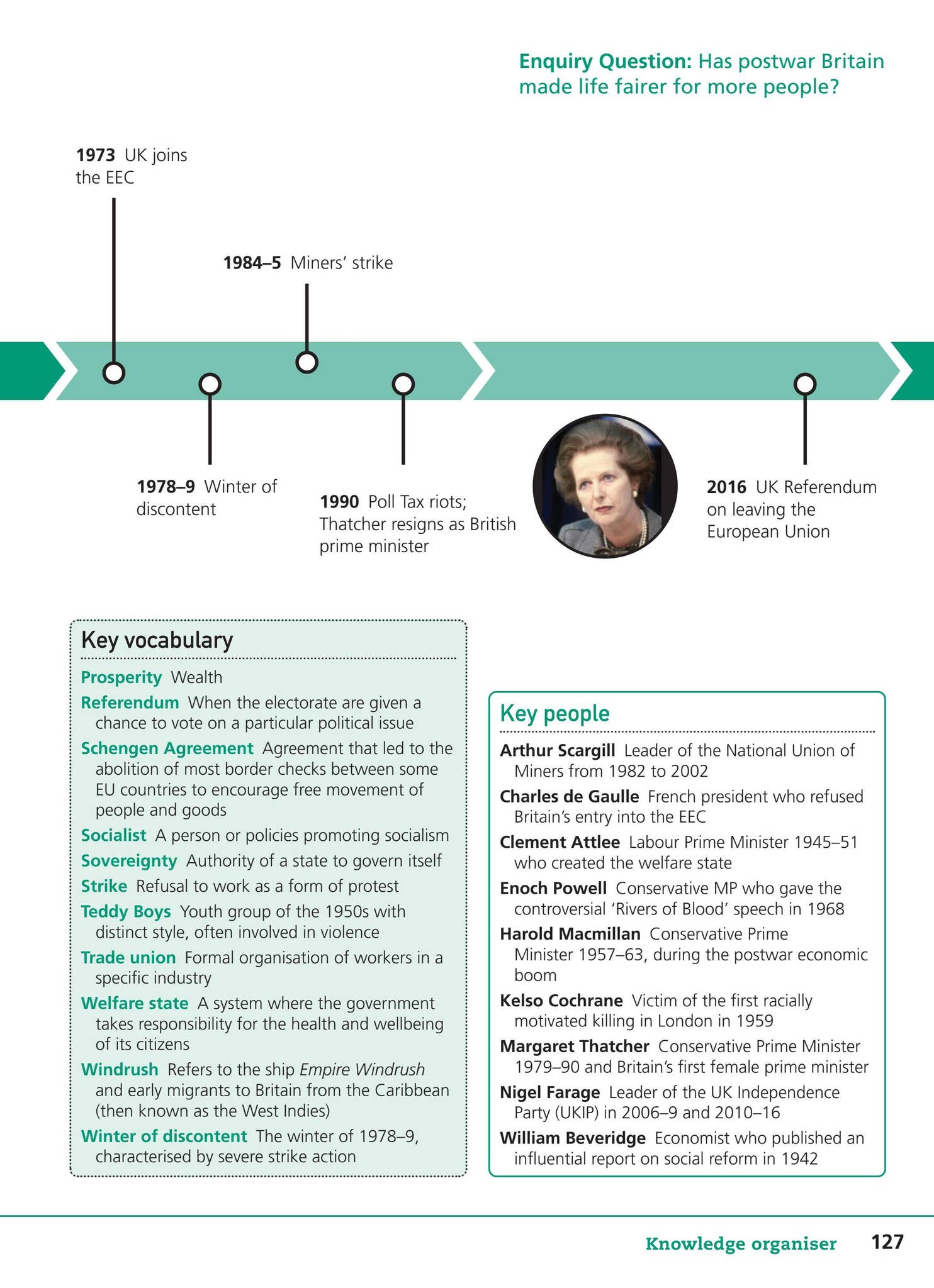 Knowing History Book 4 by Collins - Issuu