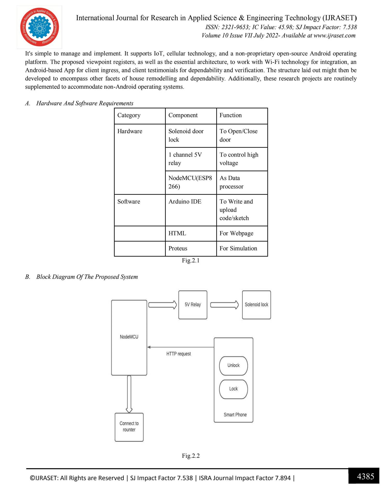 IOT Based Smart Door Locked System Using Node MCU by IJRASET - Issuu
