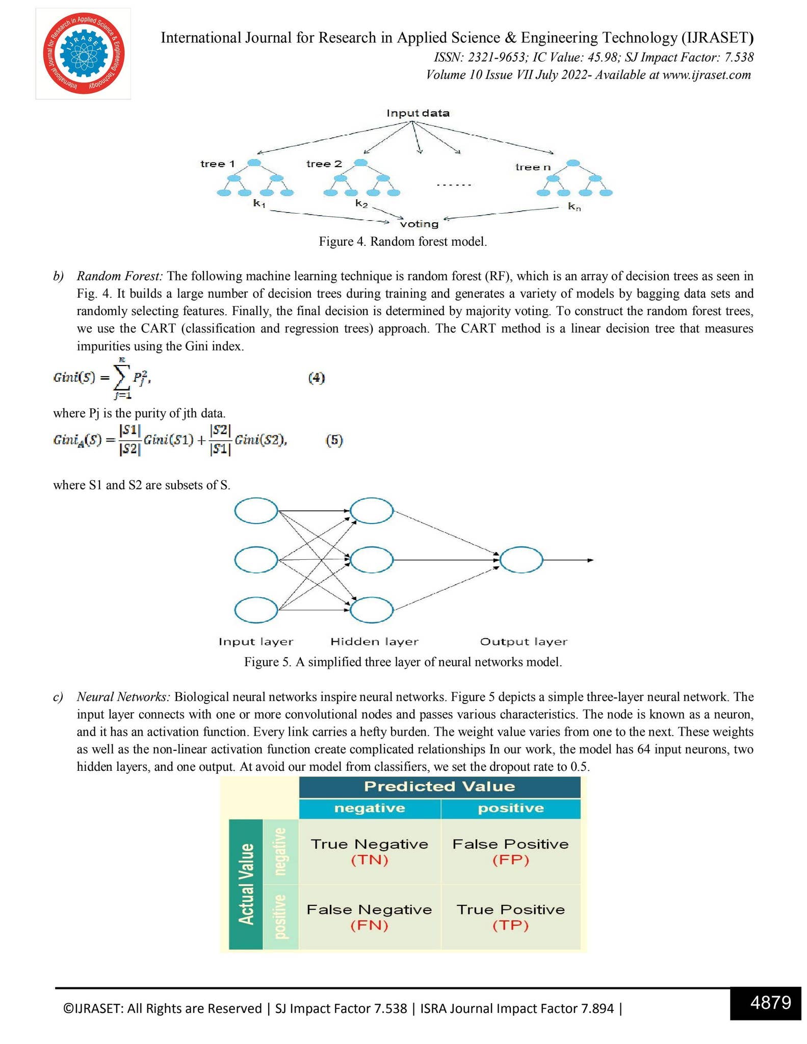 Loan Repayment Ability Using Machine Learning by IJRASET - Issuu