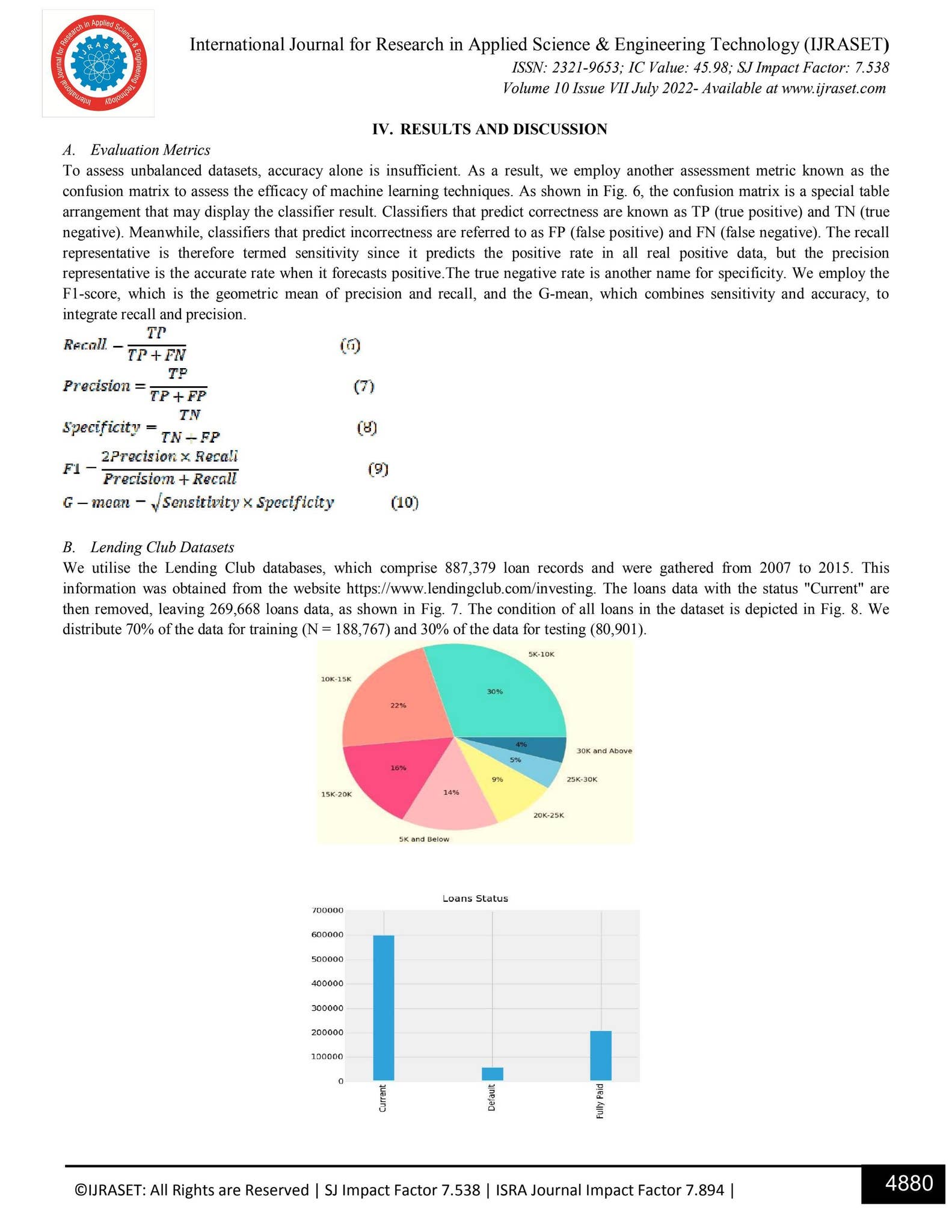 Loan Repayment Ability Using Machine Learning by IJRASET - Issuu