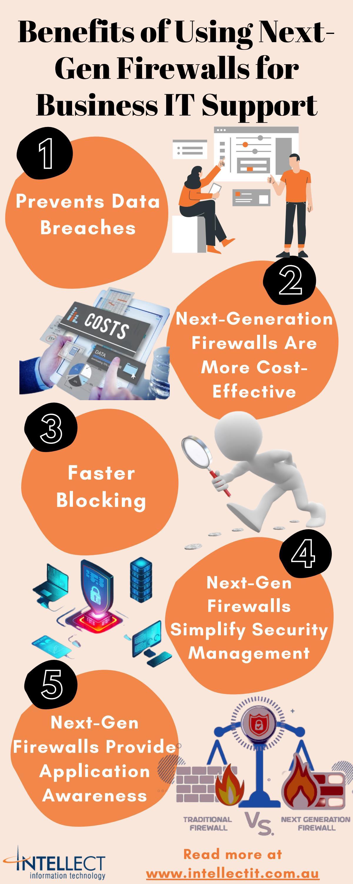 Benefits of Using Next-Gen Firewalls for Business IT Support by ...