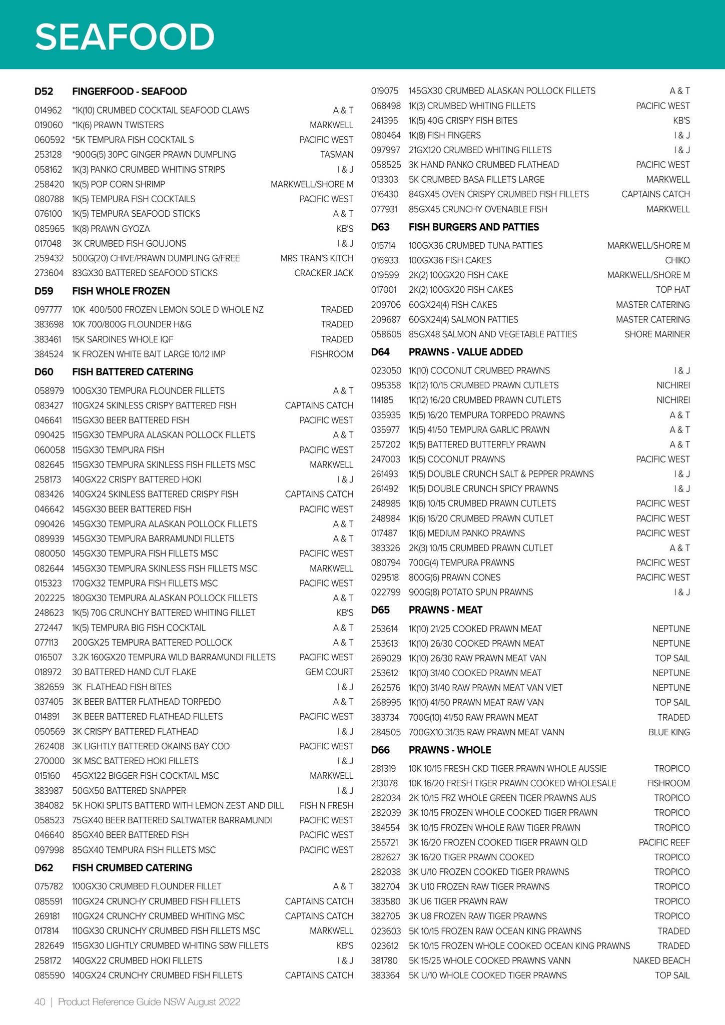 PFD Food Services PRG (NSW Product Reference Guide) by PFD Food ...