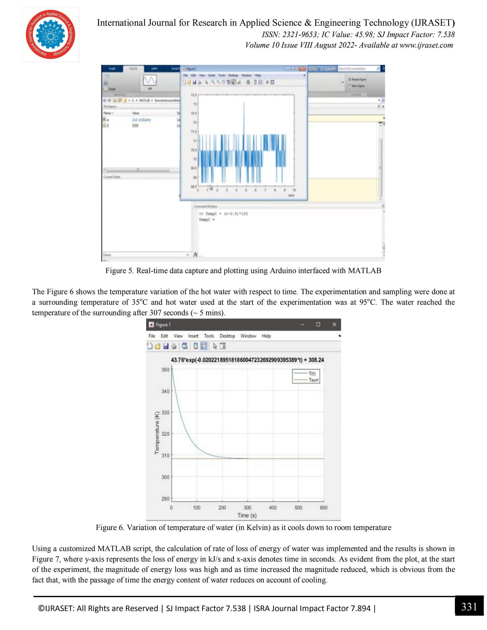 Arduino UNO-based System to Monitor the Cooling Process of Hot Fluid by ...