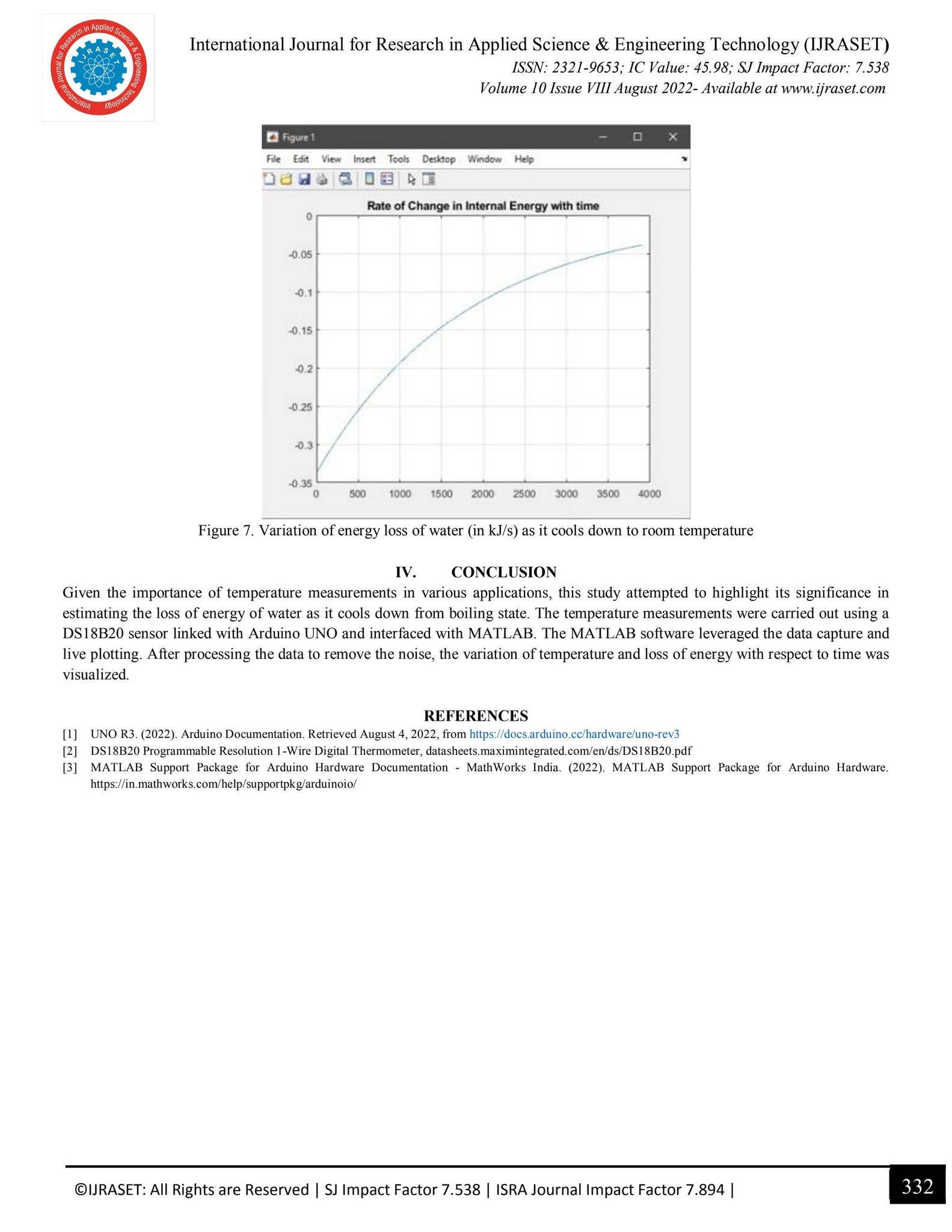 Arduino UNO-based System to Monitor the Cooling Process of Hot Fluid by ...