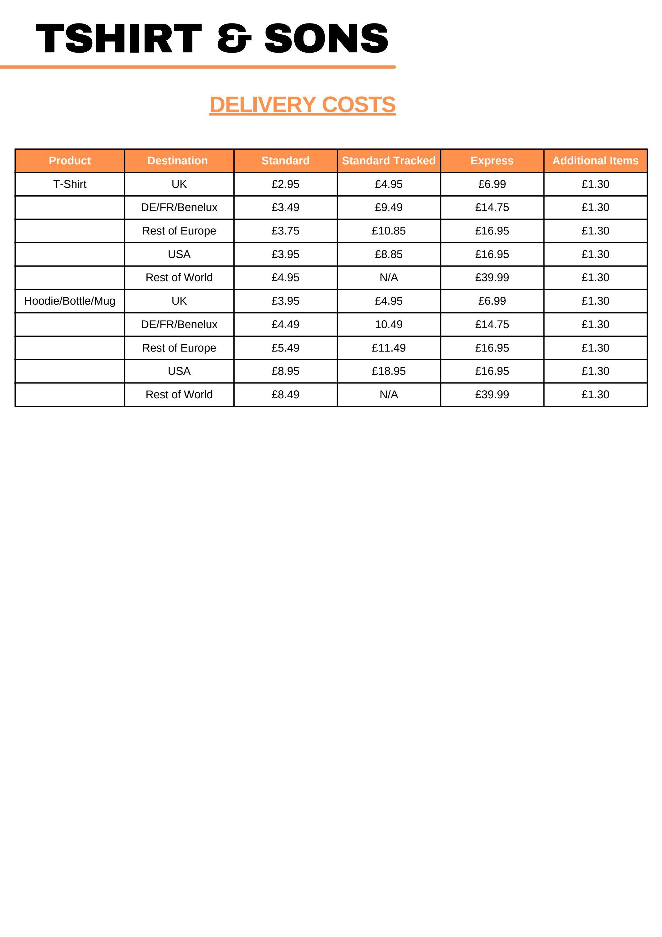 TSAS Shipping Prices from Westbury by T Shirt & Sons - Issuu
