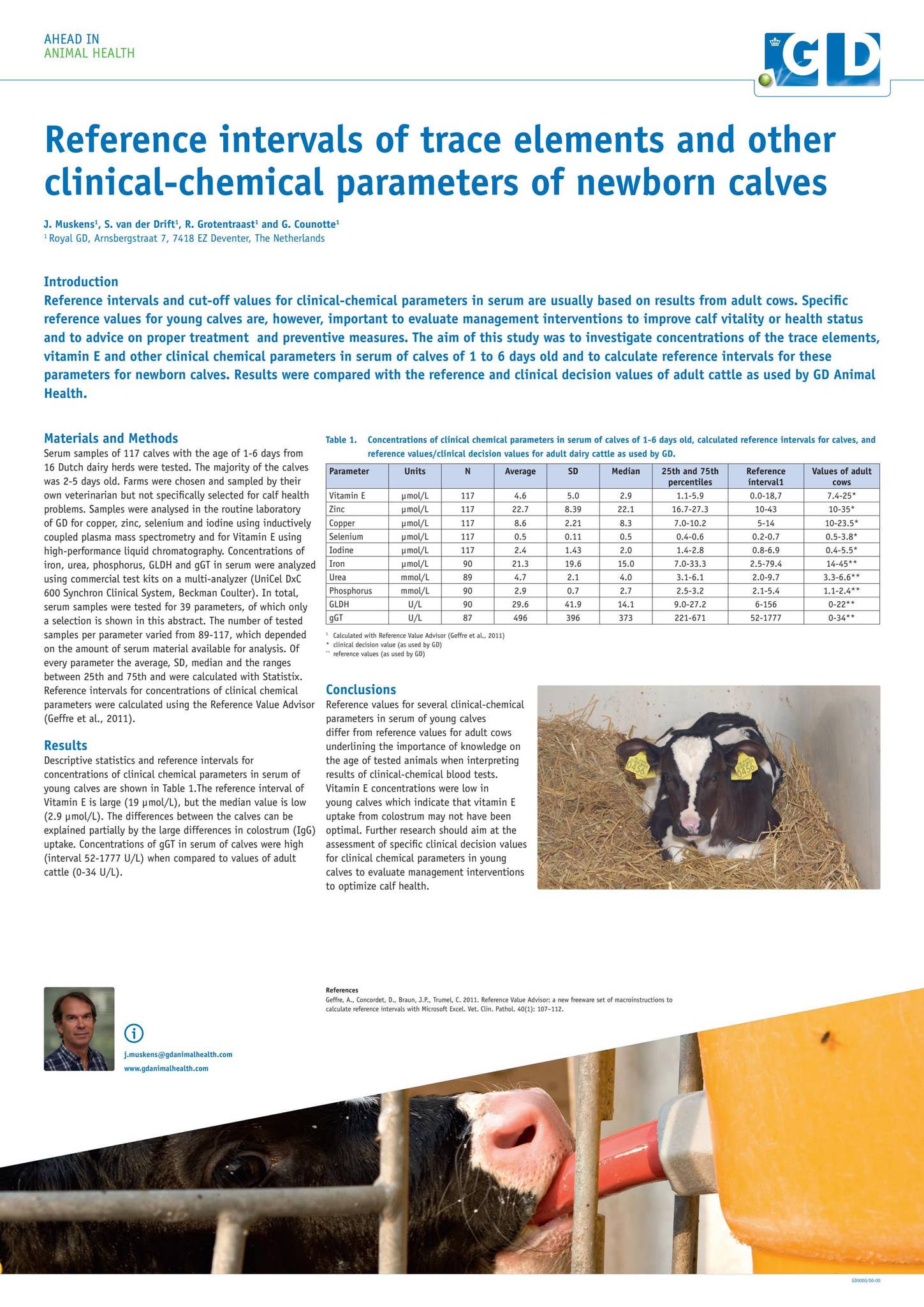 Reference intervals of trace elements and other clinical-chemical ...