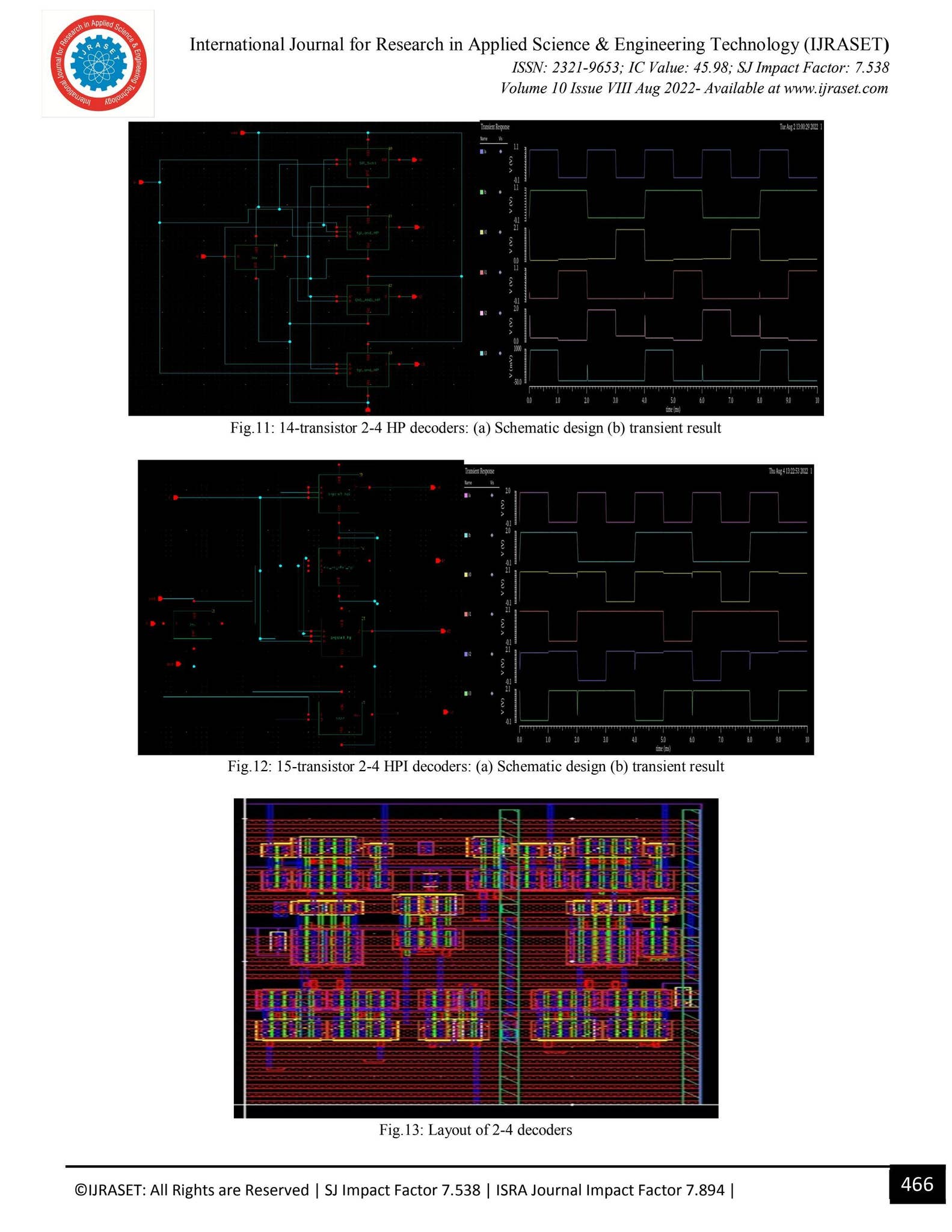 Layout Design of Row Decoder using Cadence by IJRASET - Issuu
