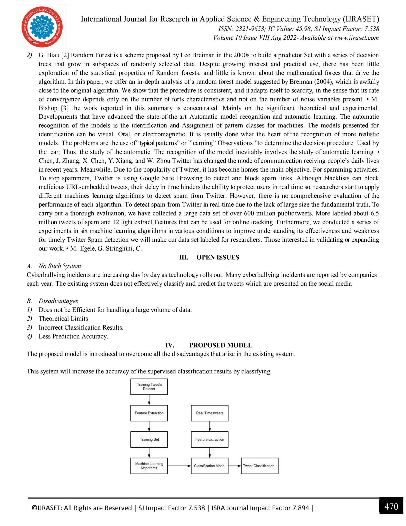 Cyberbullying Detection In Social Media Using Supervised Ml And Nlp Techniques By Ijraset Issuu
