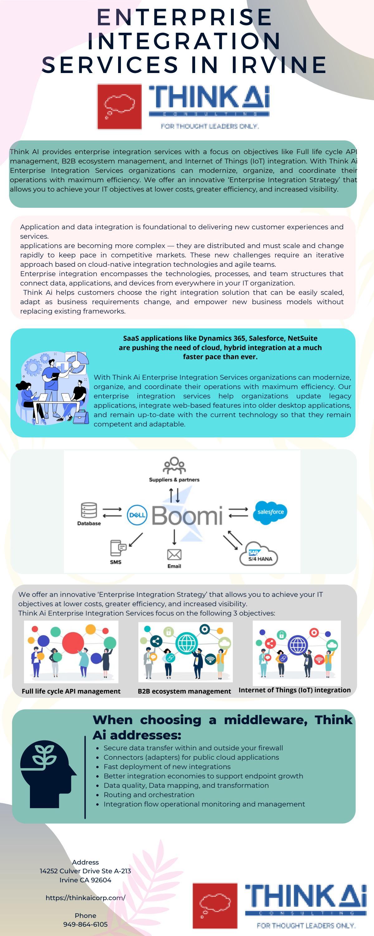 Enterprise Integration Service Provider In Irvine by thinkaicorp - Issuu