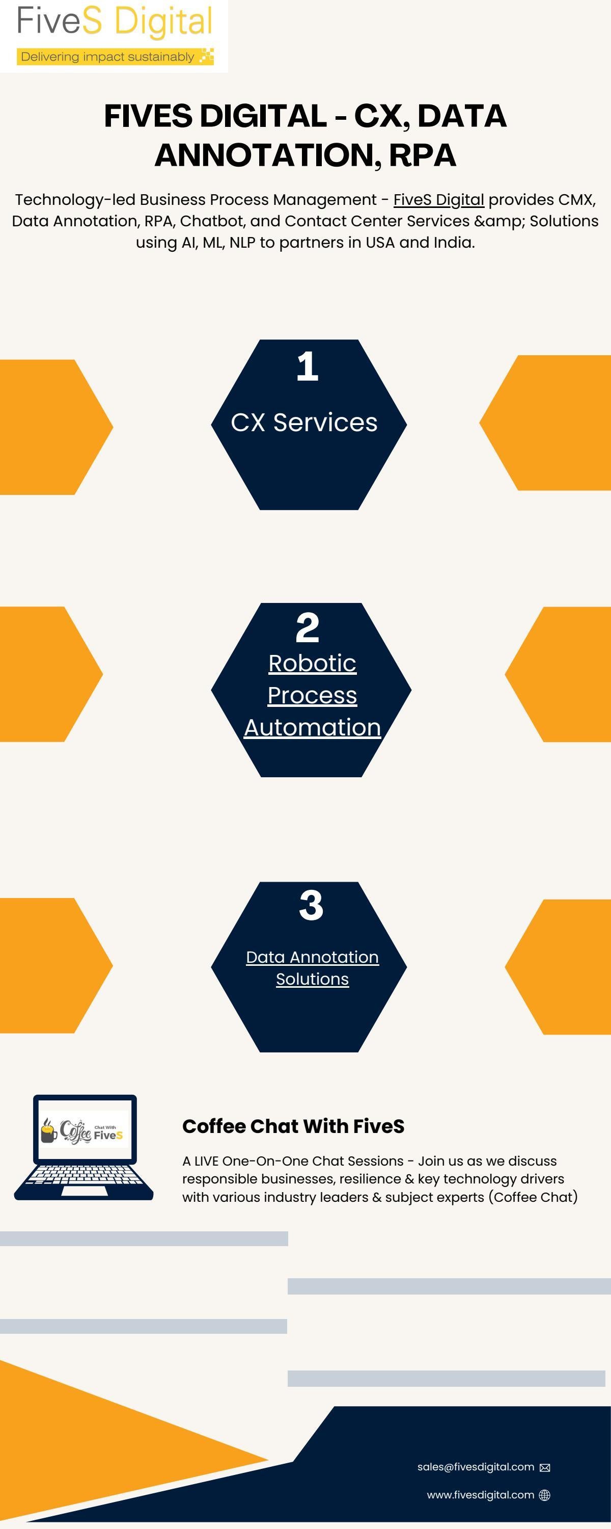 FiveS Digital - CX, Data Annotation, RPA Services by fivesplashdigital - Issuu
