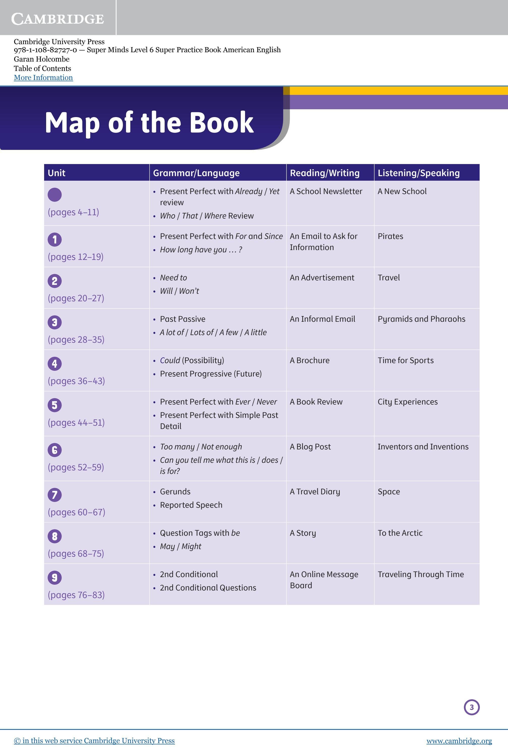Super Practice Book 6 American English by 華泰文化 Hwa Tai Publishing - Issuu