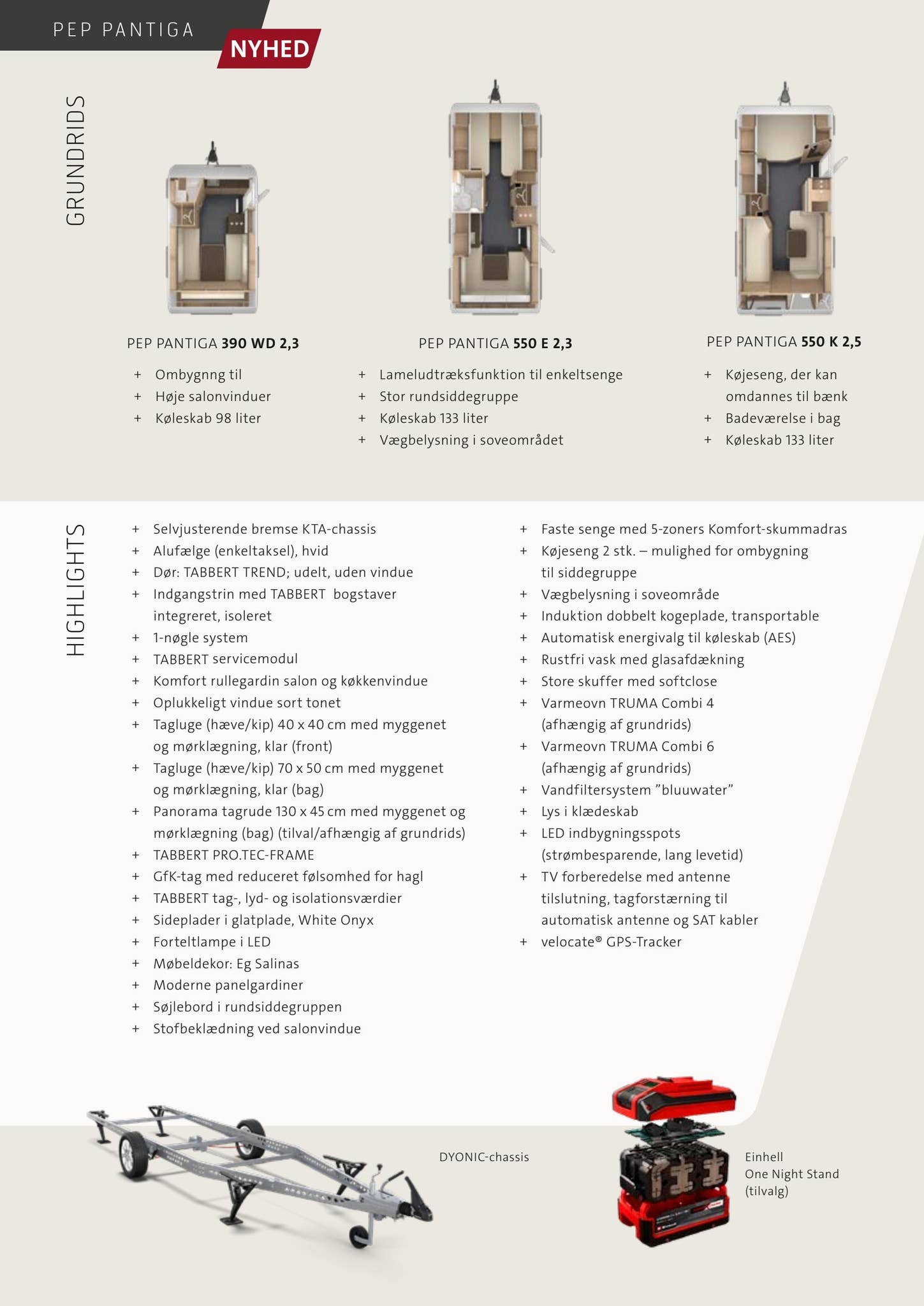 Tabbert Caravan "PEP Pantiga" 2023 by Intercamp A/S - Issuu
