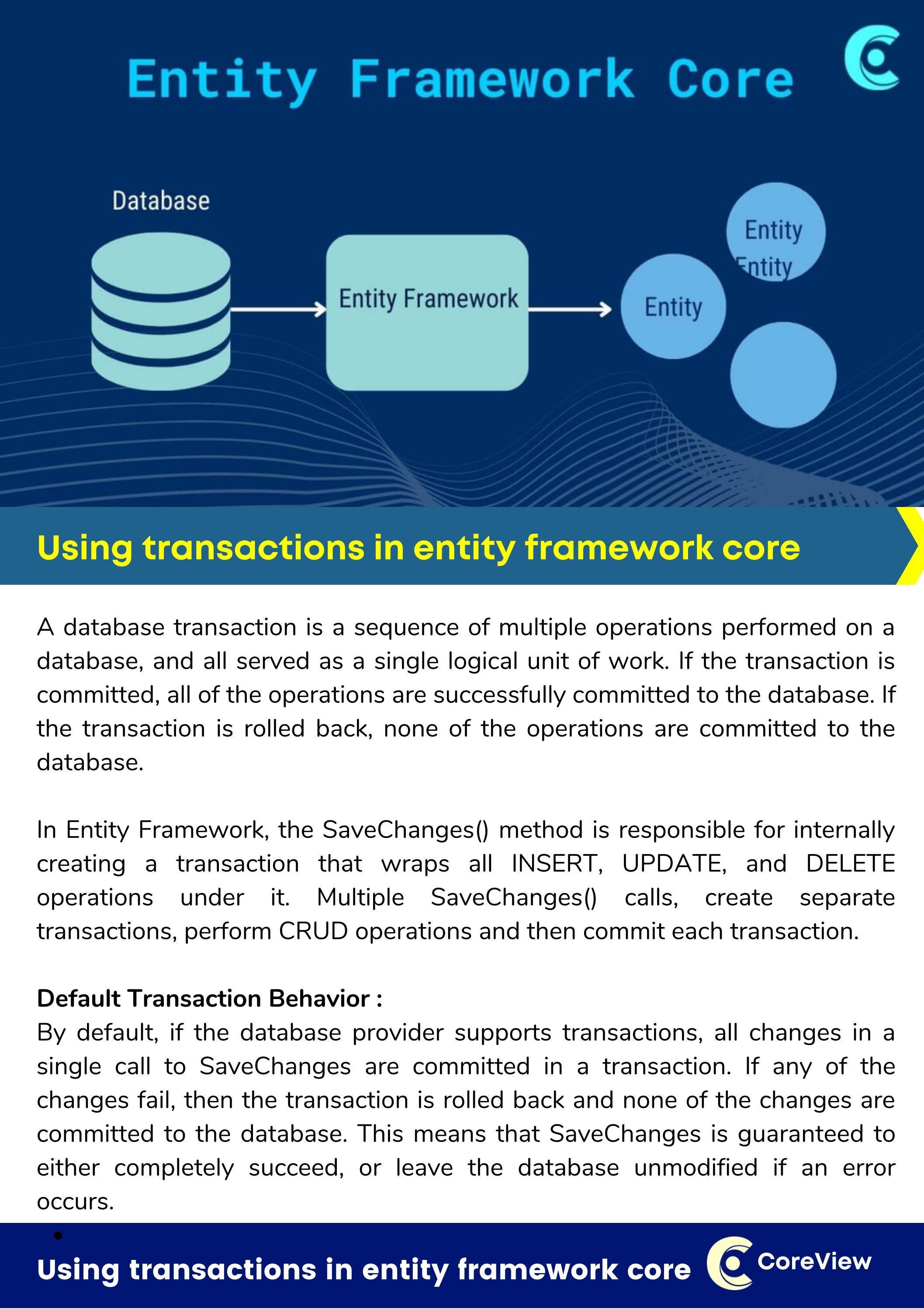 Using Transactions In Entity Framework Core By Marketing Coreview Issuu