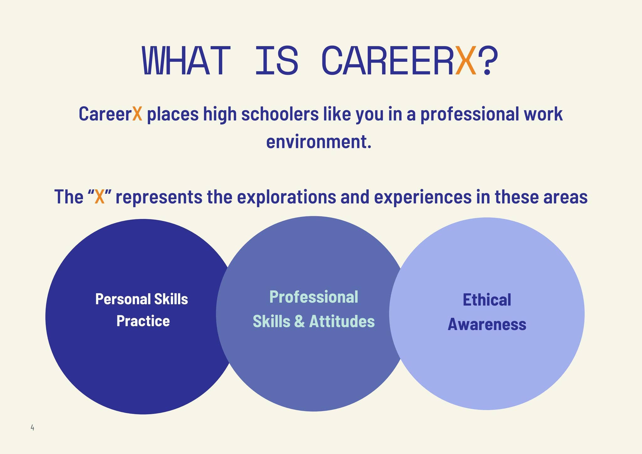 CareerX Student Handbook by American International School Chennai - Issuu