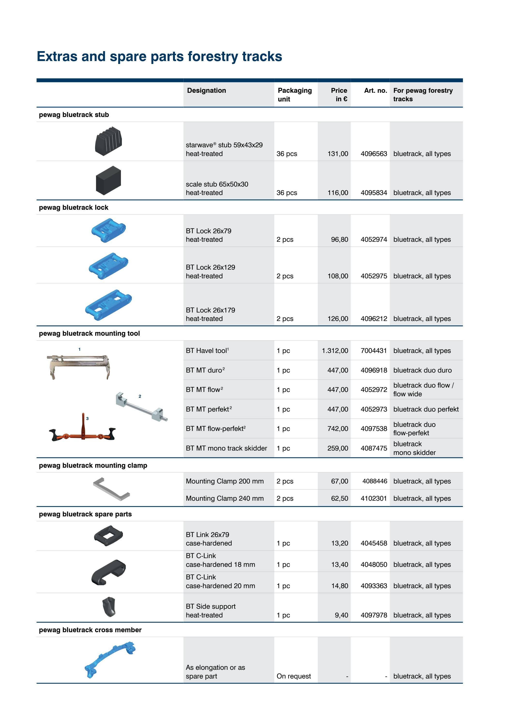 Spare parts_forestry tracks_€ by pewag - Issuu