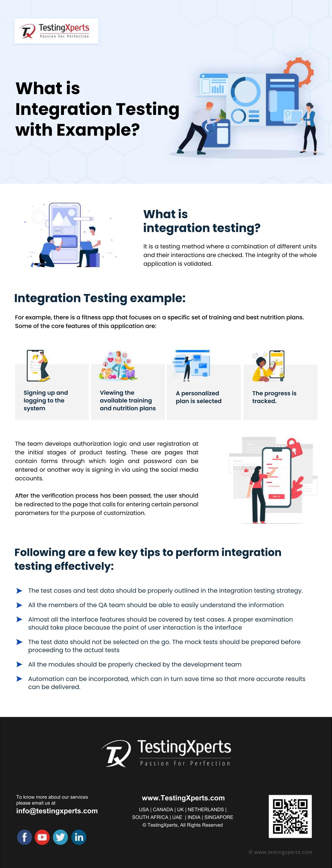 What Is Integration Testing With Example By Maria Martin Issuu
