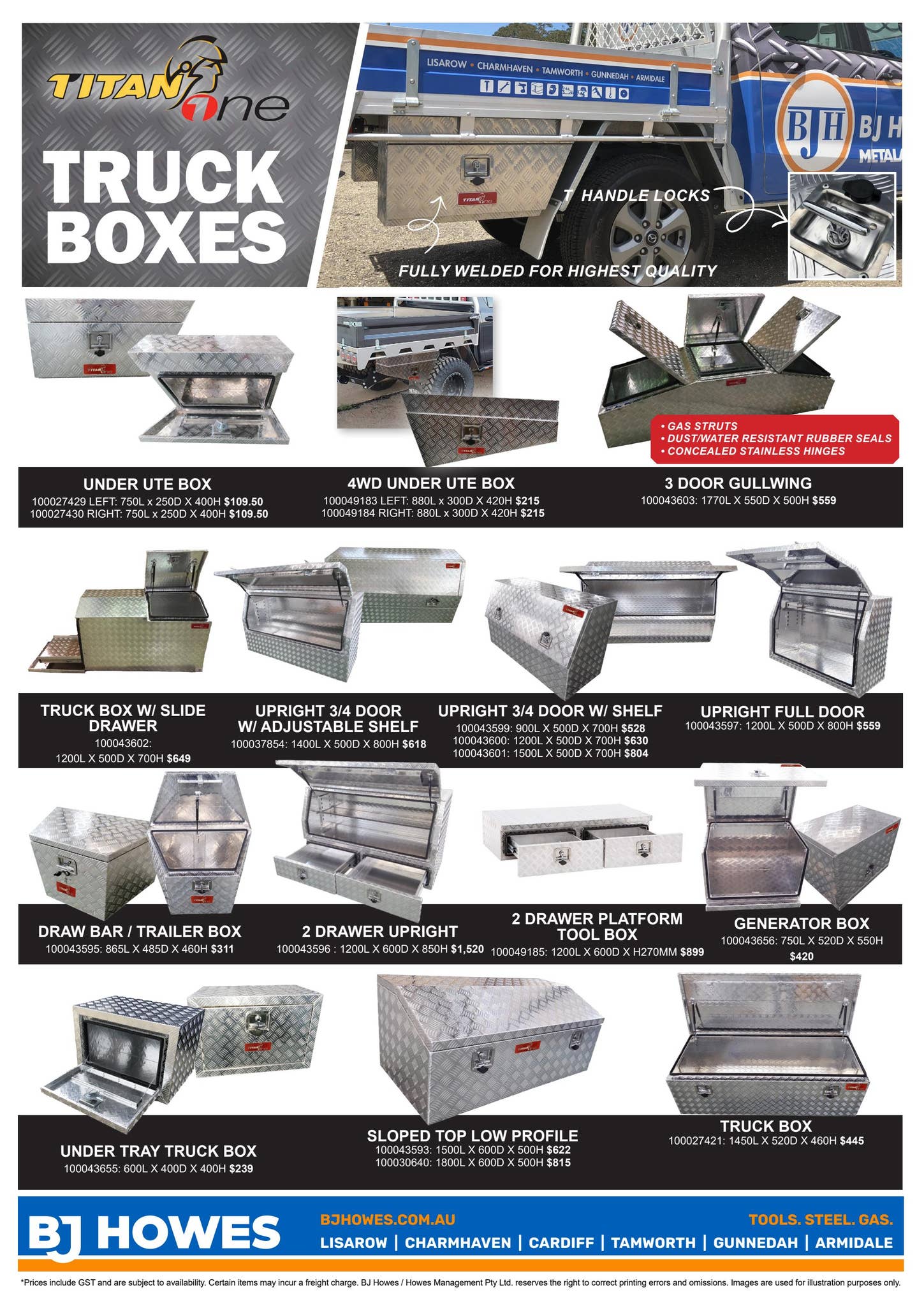 Titan One Truck Boxes by BJ Howes Metaland Group - Issuu