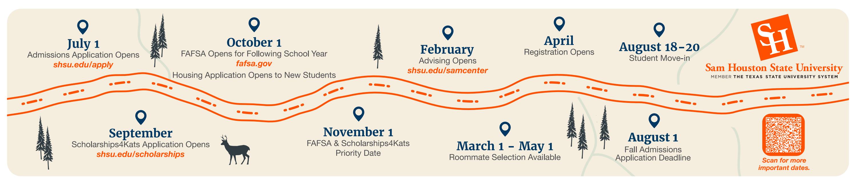 SHSU Timeline Magnet 2022-2023 by samhoustonstateuniversity - Issuu