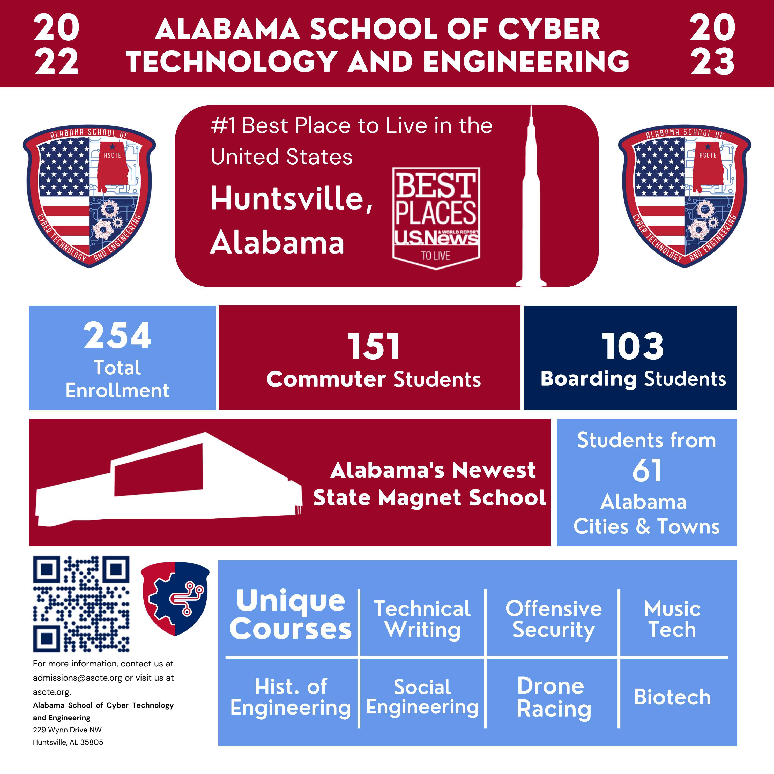 About ASCTE by Alabama School of Cyber Technology & Engineering - Issuu