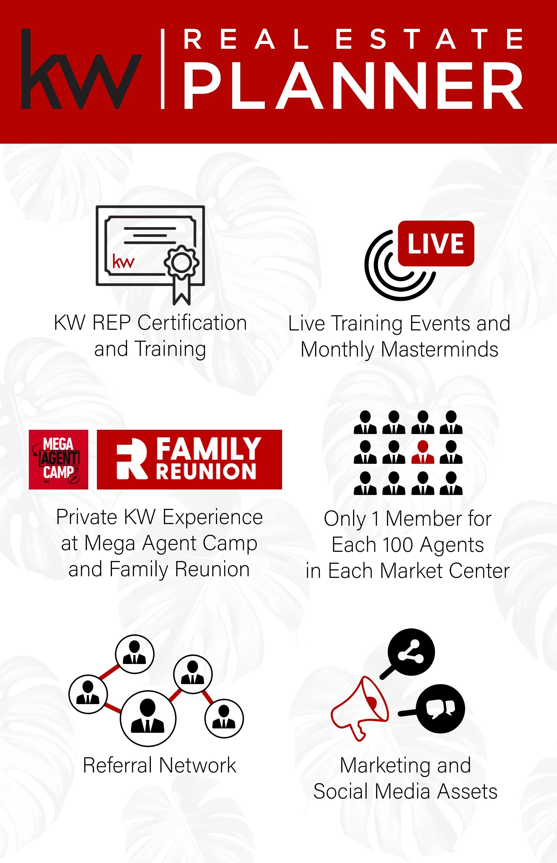 KW Real Estate Planner Benefits Guide by IharaTeam - Issuu