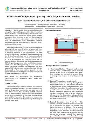 Estimation of Evaporation by using “SSV’s Evaporation Pan” method. by ...