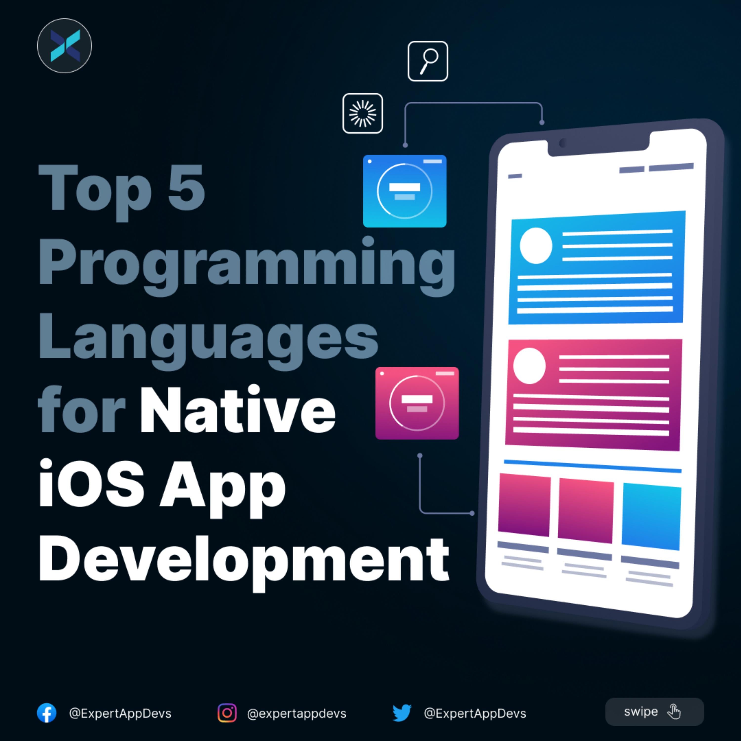 Top 5 Programming Languages for Native iOS App Development by Expert ...