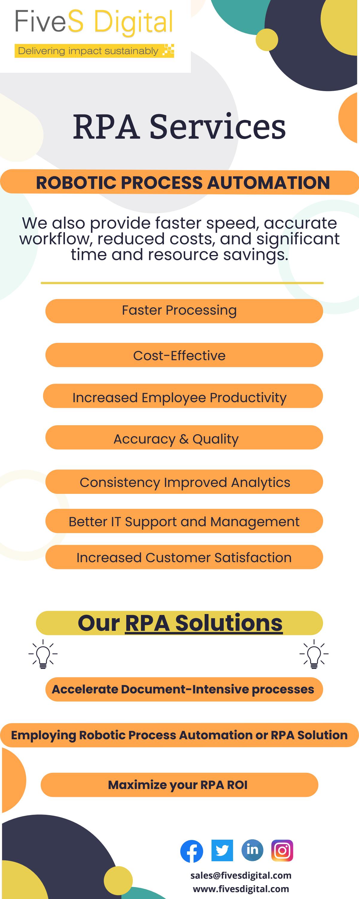 Our RPA Solutions - FiveS Digital by fivesplashdigital - Issuu