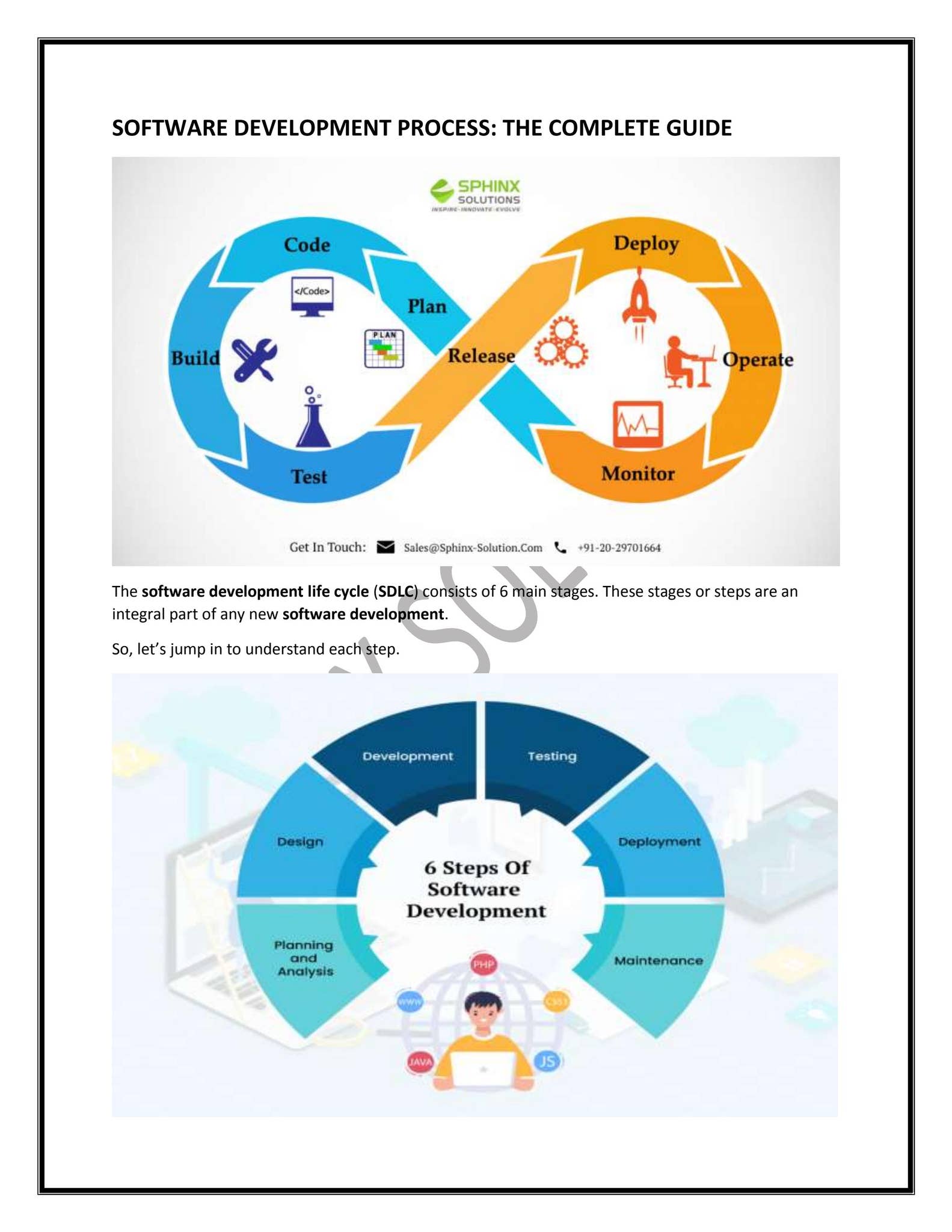 SOFTWARE DEVELOPMENT PROCESS: THE COMPLETE GUIDE by Sphinx Solutions ...