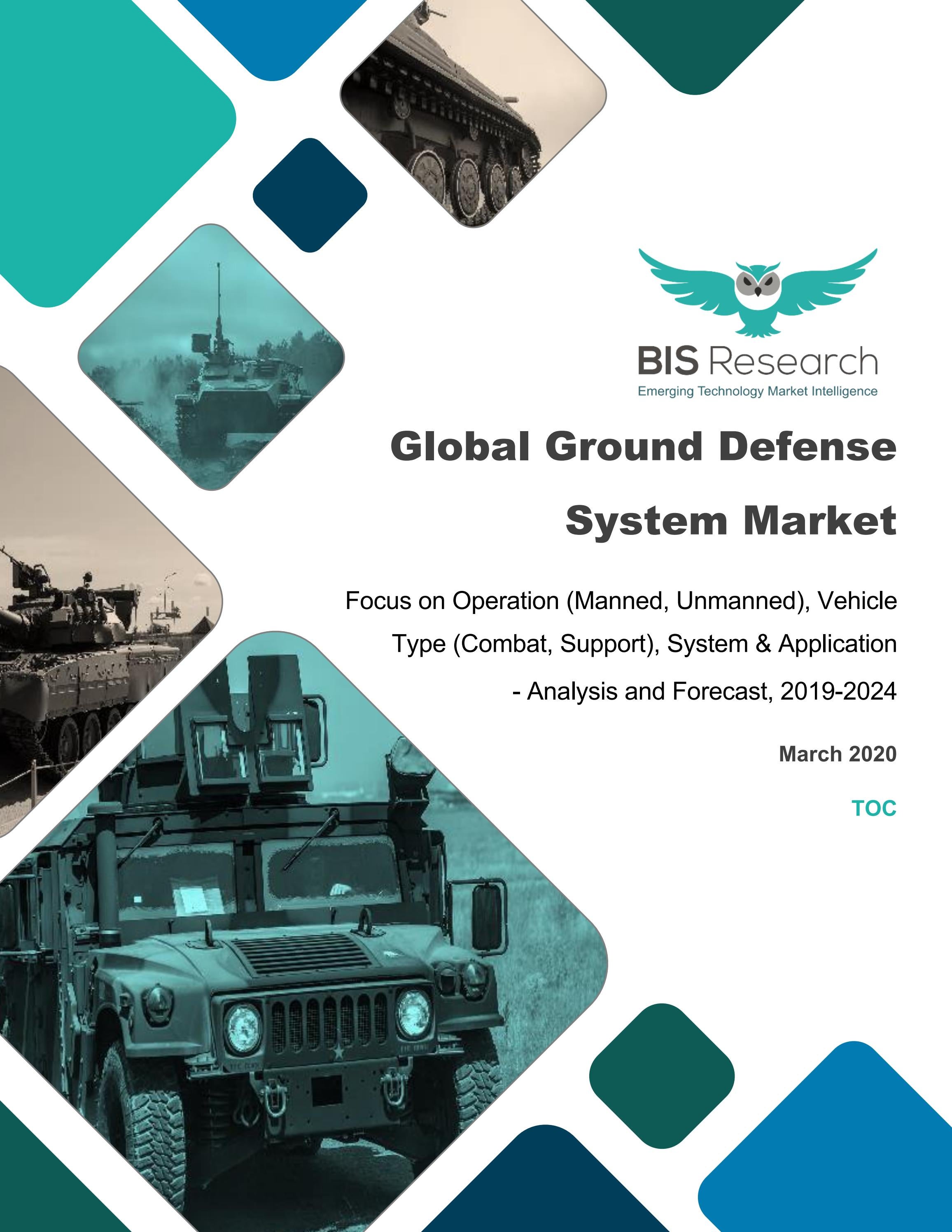 Ground Defense System Market 2024 by Product Type by Mohit_BISresearch - Issuu