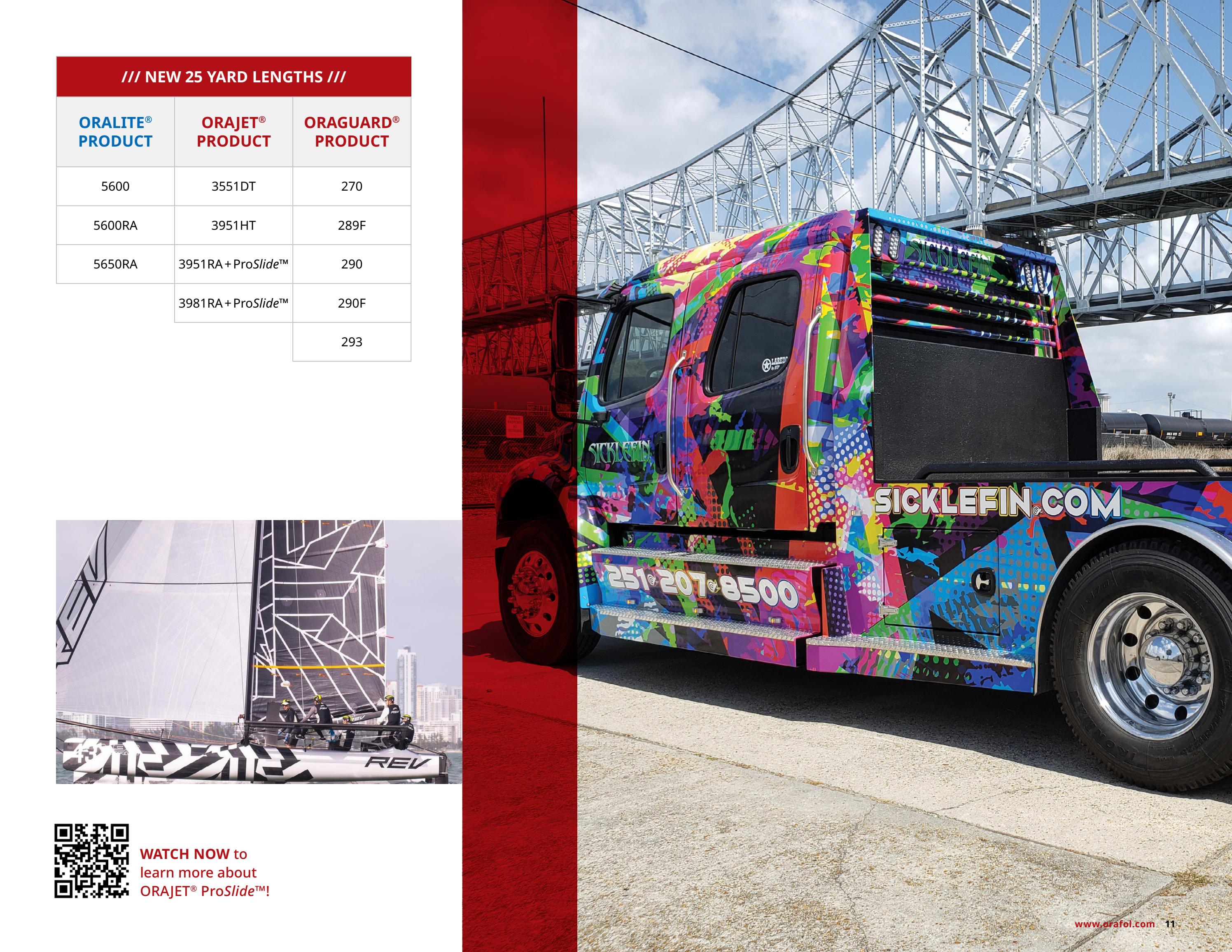 Digital Inkjet Media Selection Guide by ORAFOL Americas - Issuu