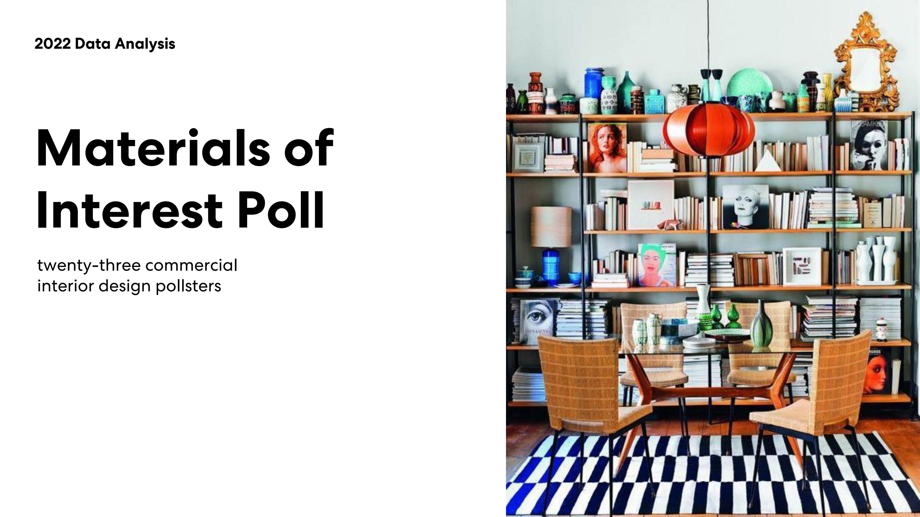 Interior Materials of Interest Poll Results by Mandy Miller - Issuu