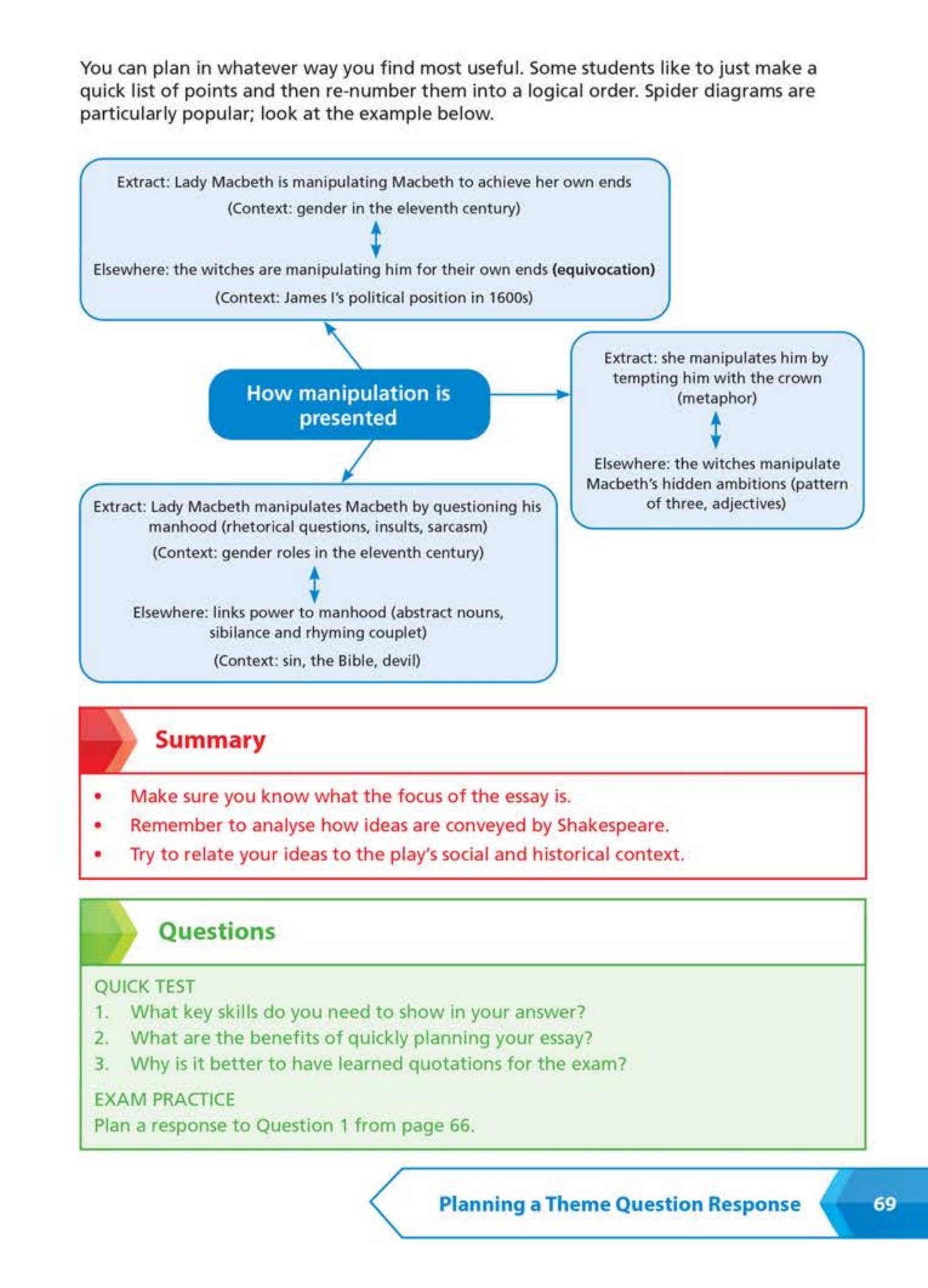 Snap Revision - Macbeth AQA GCSE 9-1 by Collins - Issuu