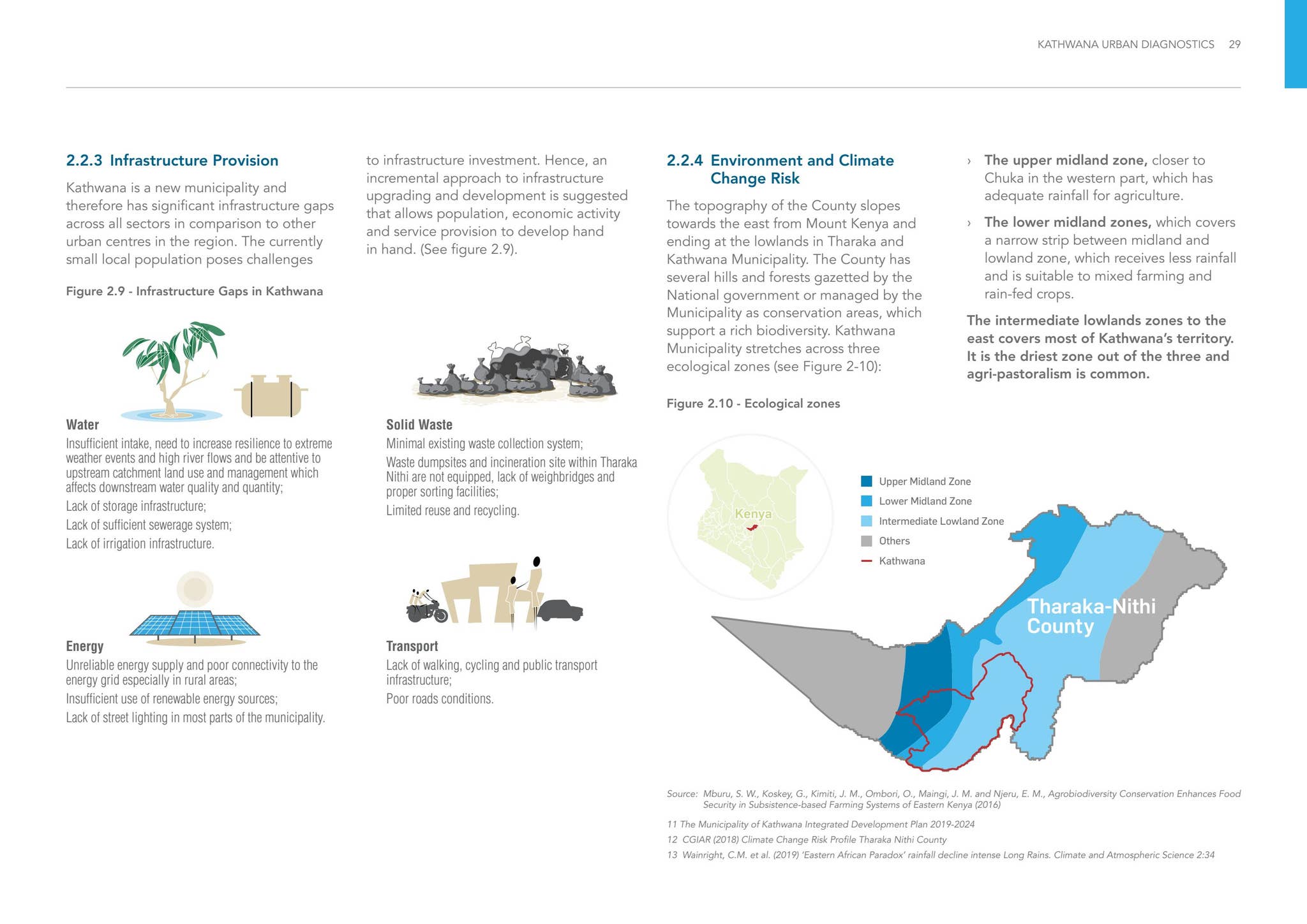 Kathwana Urban Economic Plan by Tetra Tech International Development ...