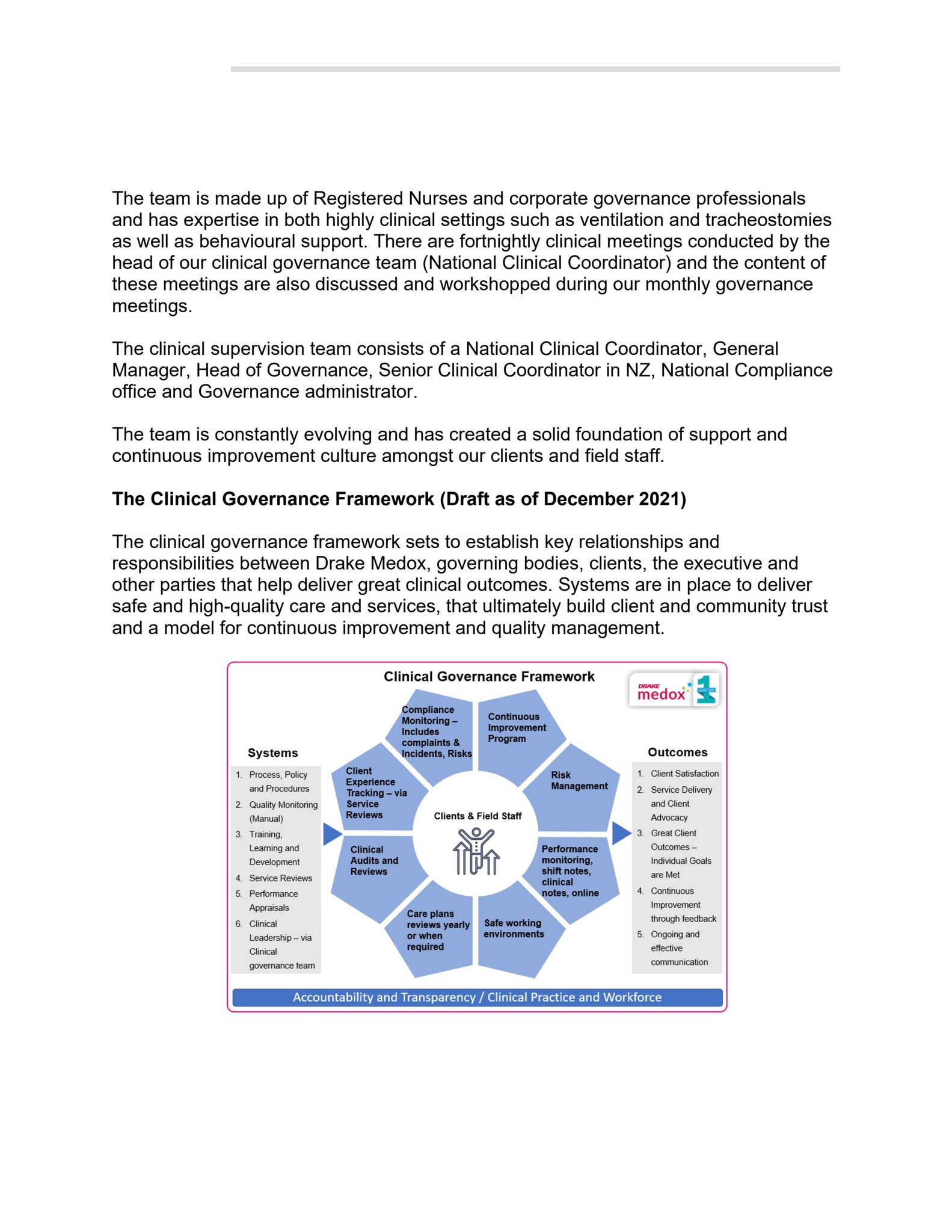 FY22 Business Plan Publication by DrakeANZ - Issuu